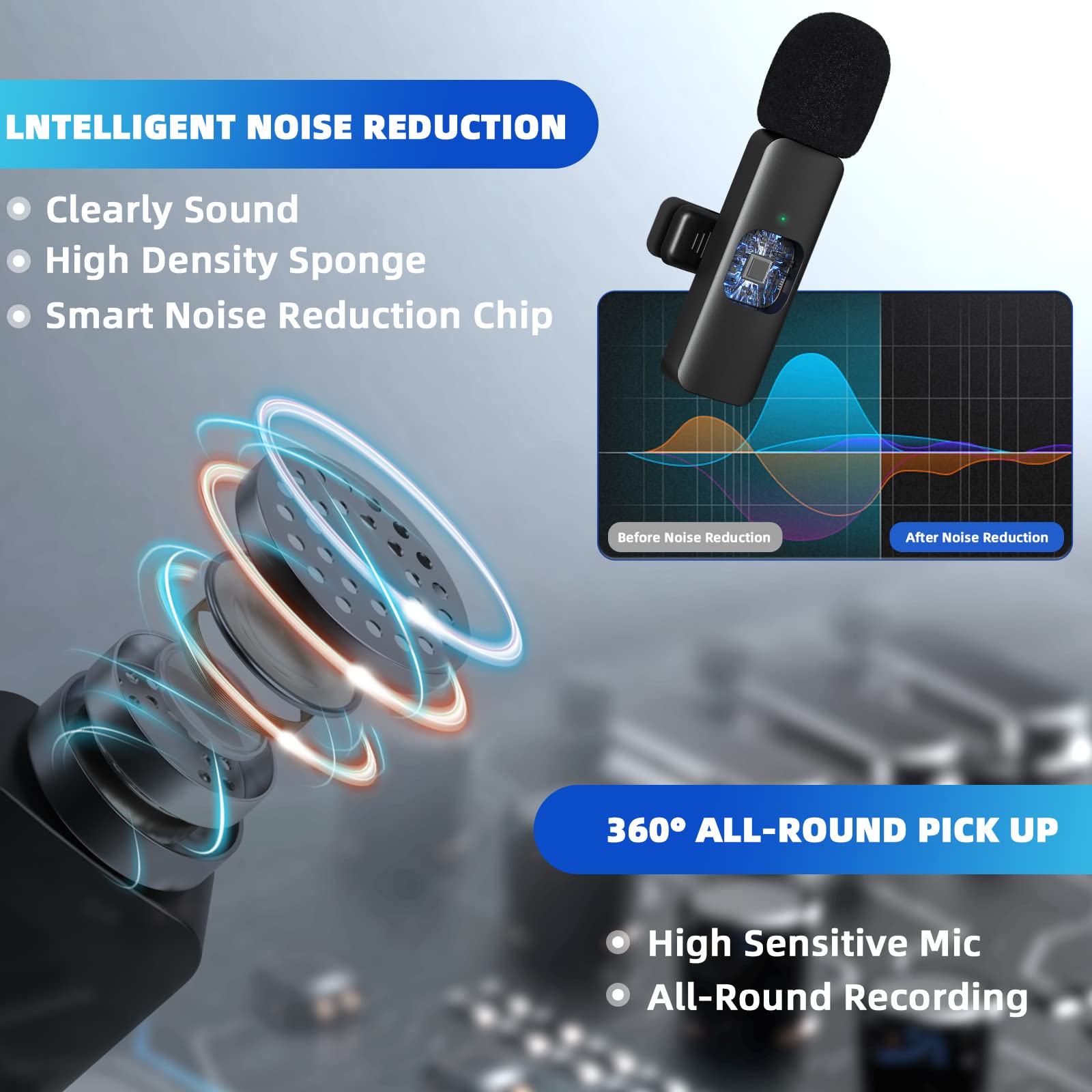 Wireless Lavalier Microphone for iPhone iPad Video Recording Podcast, Professional Lapel Mini Microphones 2.4G Ultra-Low Delay, Built-in Noise-Canceling Chip