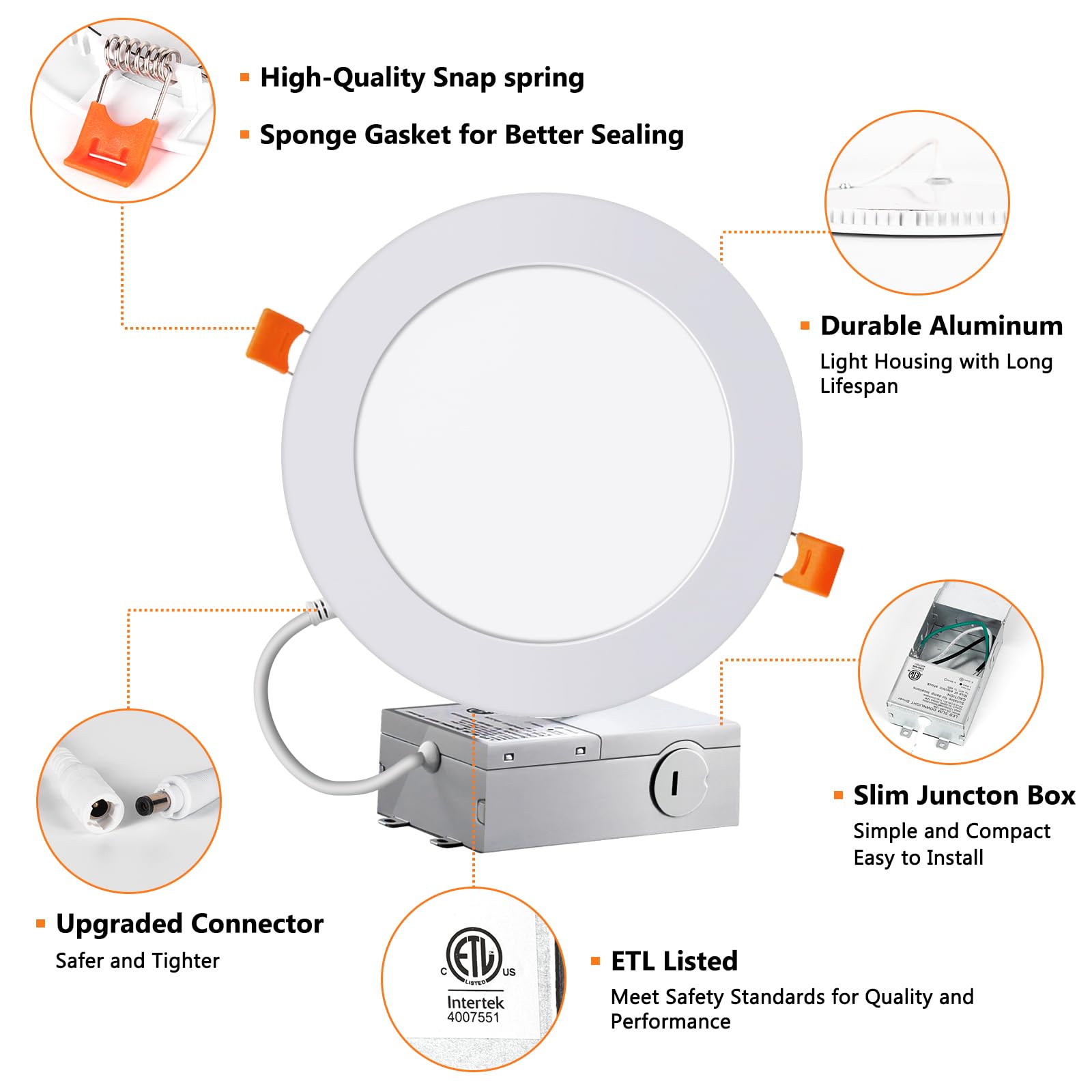 OOOLED 12 Pack Recessed Lighting 6 Inch, LED Ceiling Light Dimmable, Slim LED Recessed Ceiling Light with Junction Box, 12w (100w Eqv), 3000K Warm White, 950LM, Recessed Lights Fixture, ETL Certified