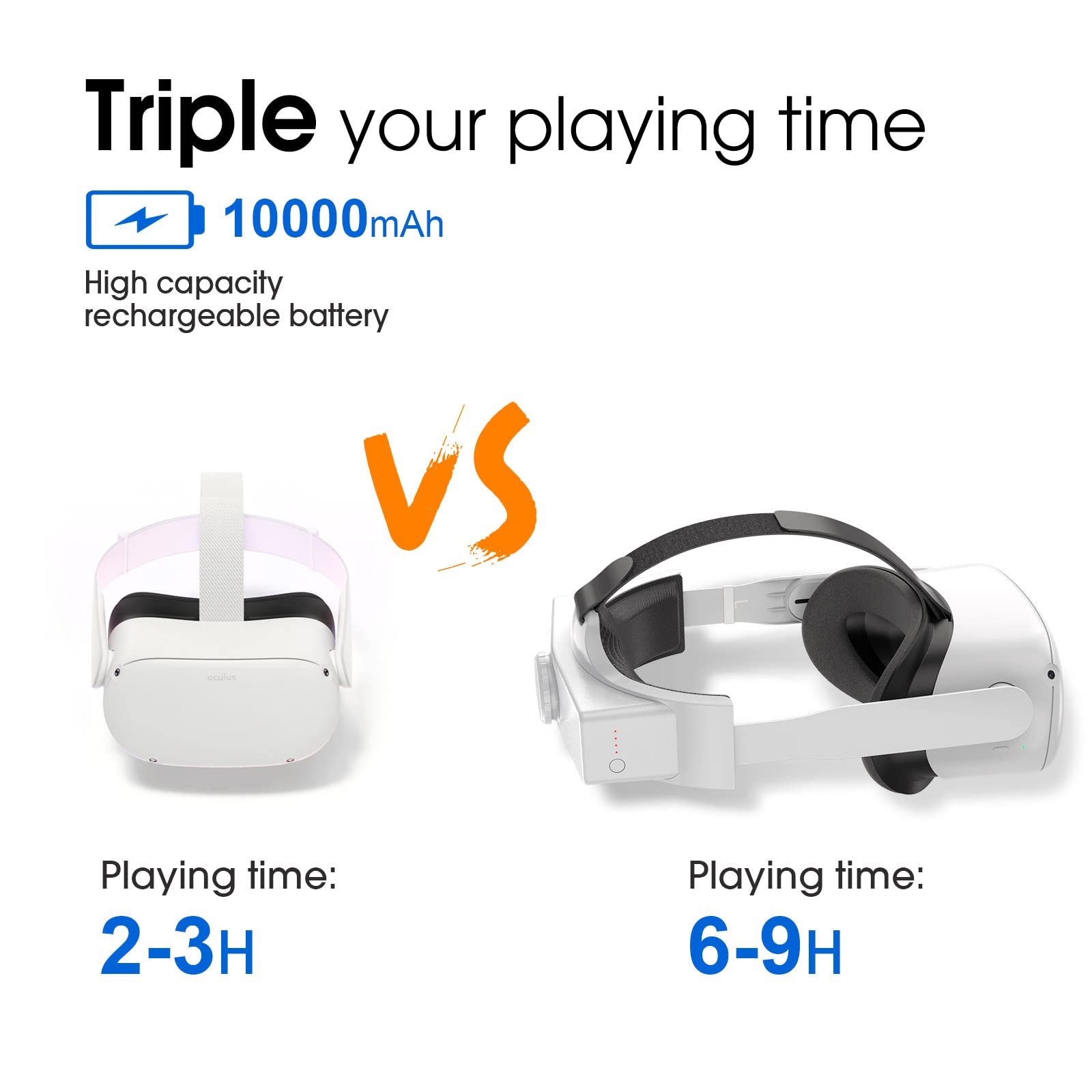 Smatree Elite Strap with 5000mAh Battery Compatible for Quest 2, Extra 2-3 Hours, Double Your Playing Time, Rechargeable Elite Strap Compatible for Quest 2