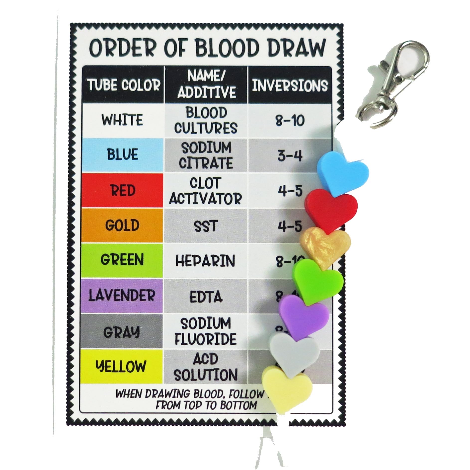 Order of Blood Draw Beads with Reference Card, Essential Resource Tool for Phlebotomist, Badge Reel Accessory for Phlebotomist Nurse RN Student Practitioner Graduation Gift