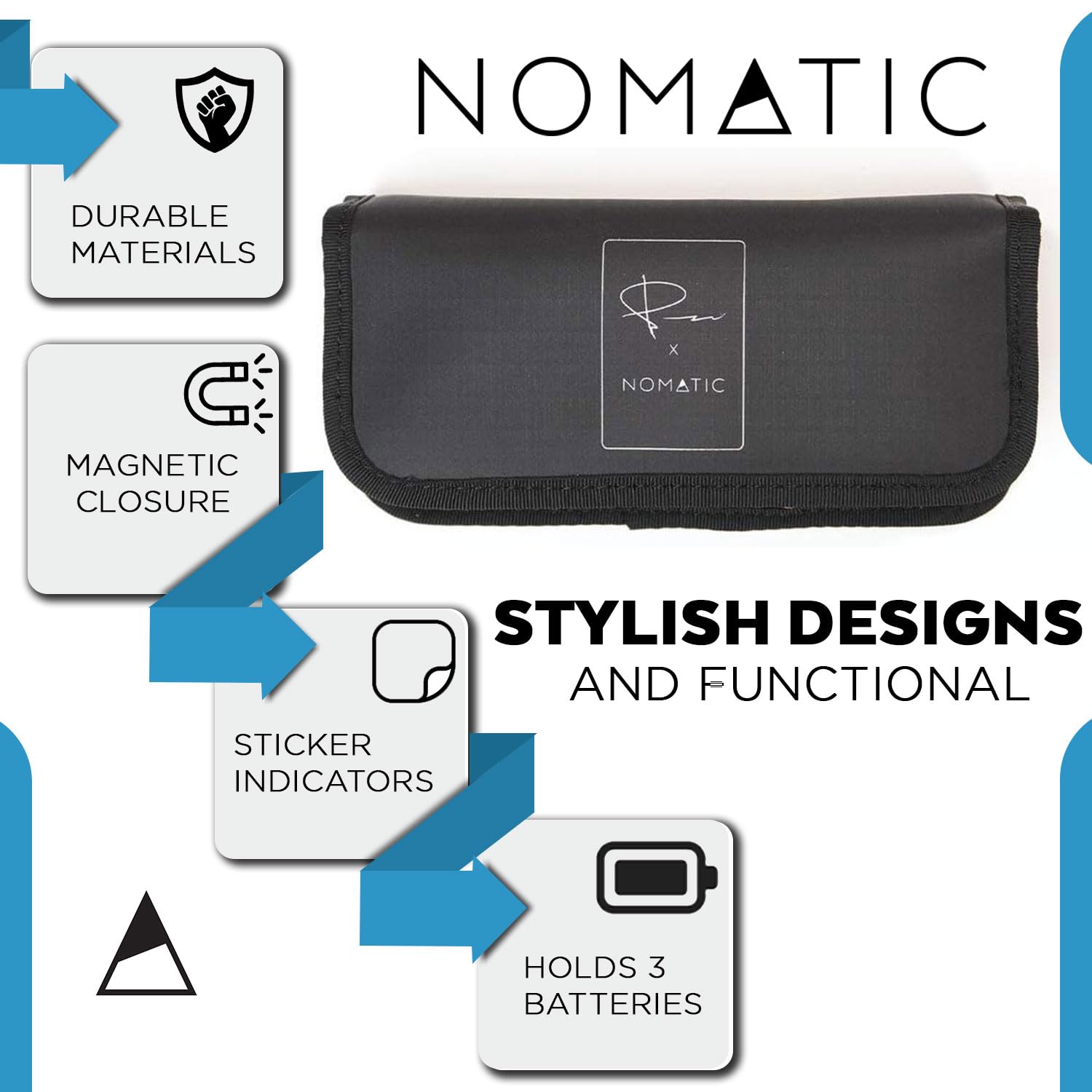 NOMATIC McKinnon Battery Case - DSLR Camera Battery Holder Organizer with Magnetic Closure for 3 Batteries