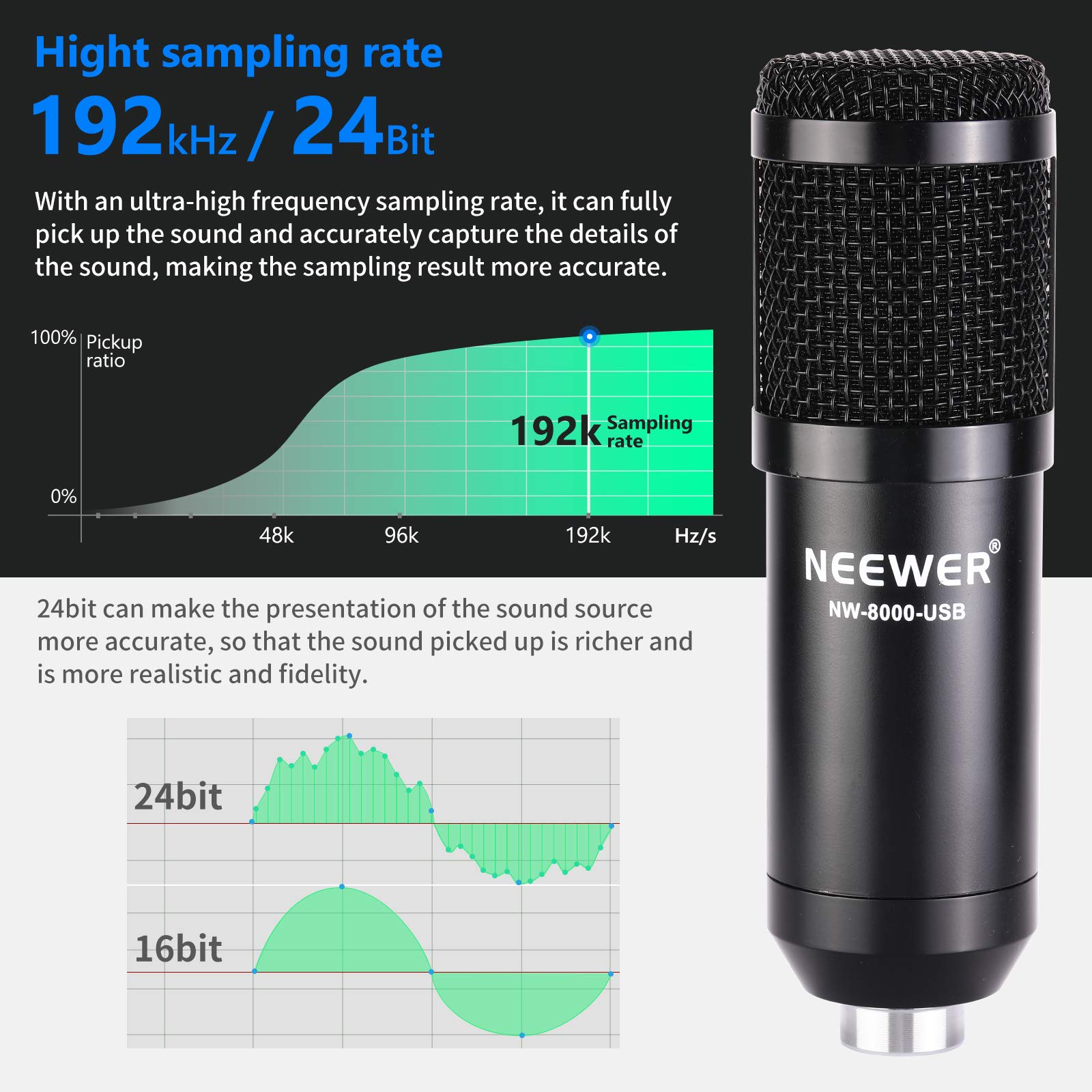 Neewer NW-8000 USB Microphone, 192KHz/24Bit Supercardioid Condenser Microphone with Shock Mount and Foam Windshield for Singing, Podcast, Live Streaming, Plug & Play