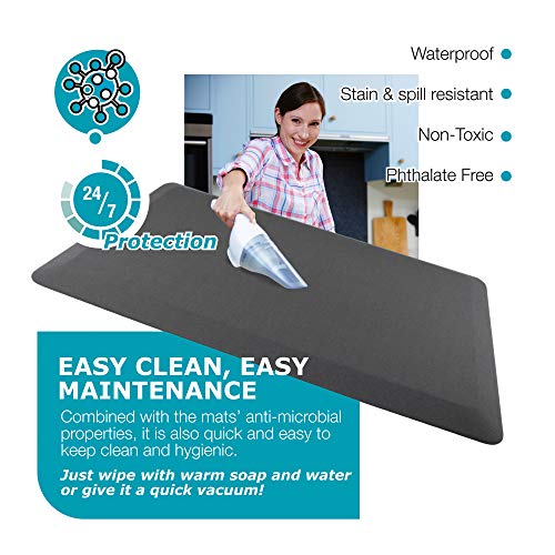 Ultralux Premium Anti-Fatigue Floor Comfort Mat, Durable Ergonomic Non-Slip Kitchen Standing Mat, 3/4β Thick, 16β x 24β, Multi-Purpose Standing Support Pad, Home, Office, Garage, Kitchen Rug, Gray