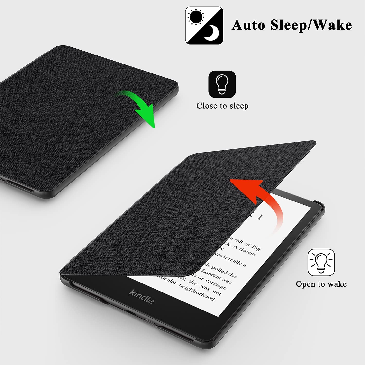 Soke Case for All-New Kindle Paperwhite,(Only Fit 11th Generation-2021 Release),Premium Slim Folio Cover with Auto Wake/Sleep for Kindle Paperwhite & Signature Edition 6.8" E-Reader,Black
