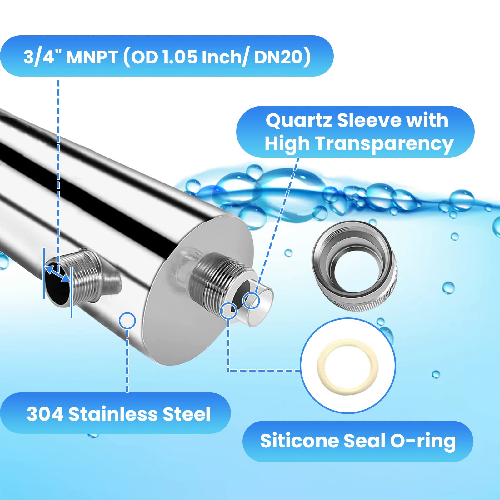 WIRELEL Water Purifier Filter for Whole House, Water Filter System 12 GPM 55W 110V + 3/4 Inch Inch MNTP