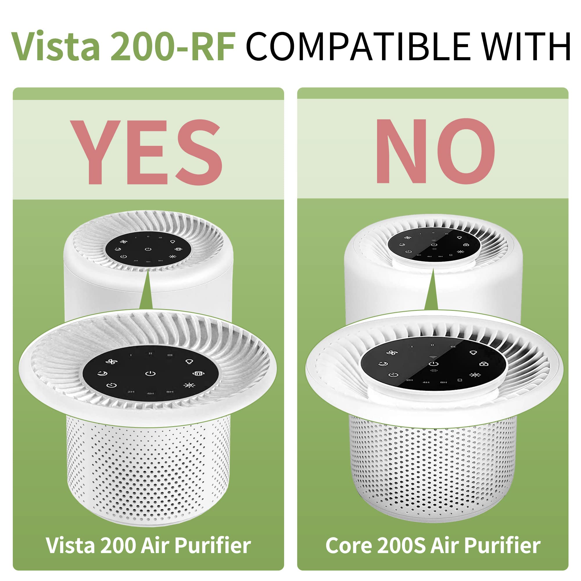 Zouhwaso Air Cleaner Purifier Replacement Filter