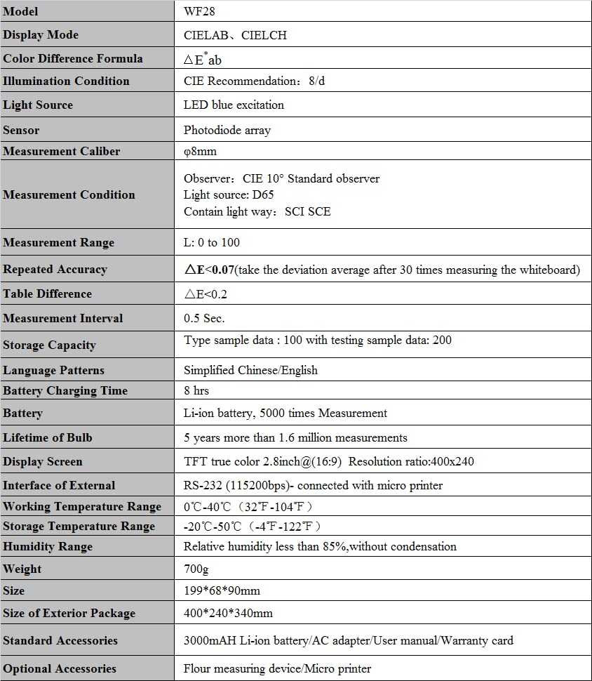 WF28 Color Meter Color Difference Meter Colorimeter