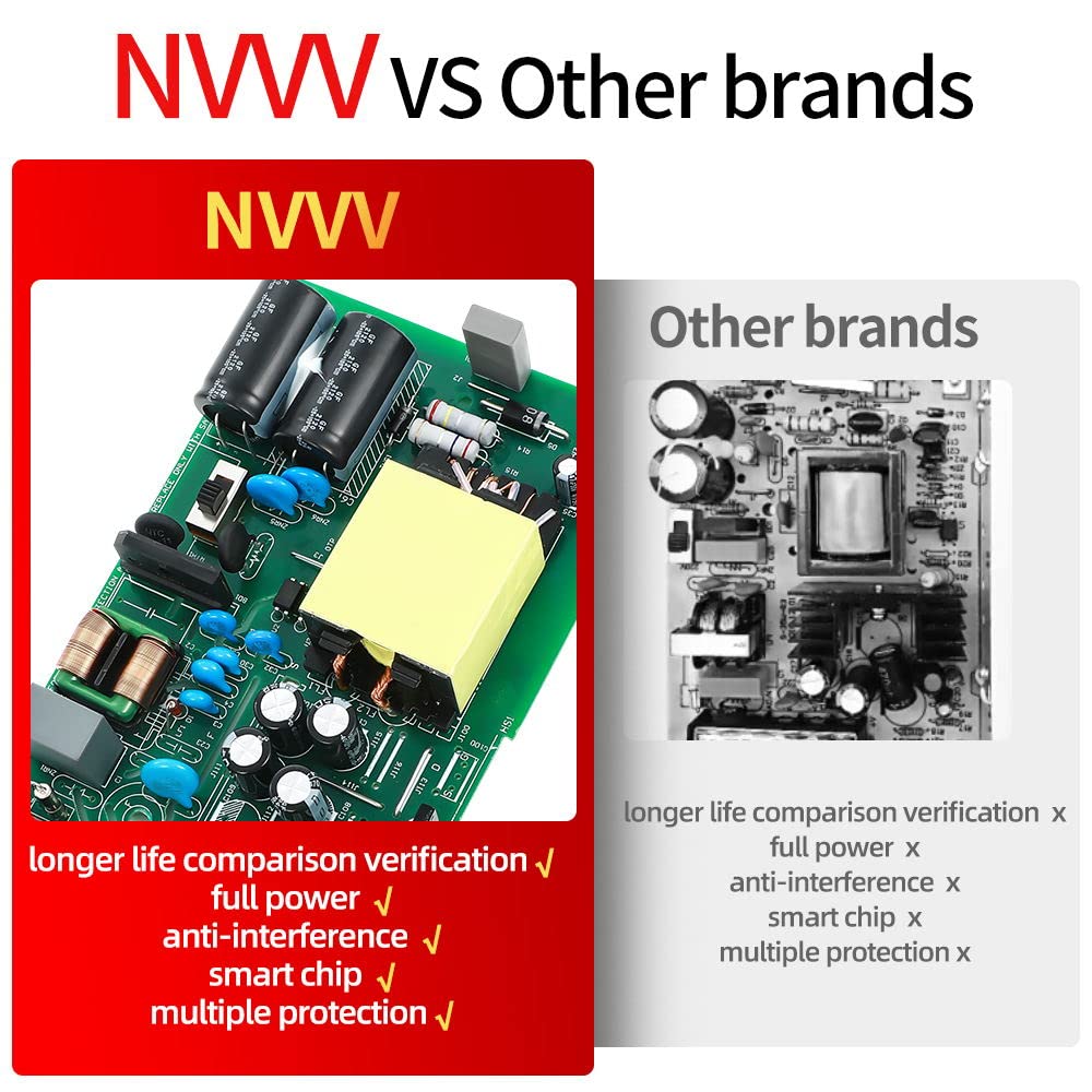 NVVV LRS-50-12 Switching Power Supply 12V 4.2Amp Enclosed Switchable Power Supply