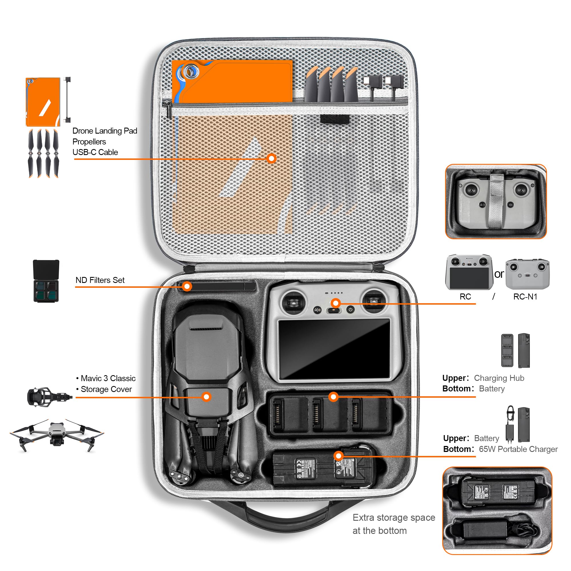 Tomat Mavic 3/Mavic 3 Classic Pro Carrying Case, Portable Travel Bag for DJI Mavic 3 Classic Accessories Compatible RC/RC-N1