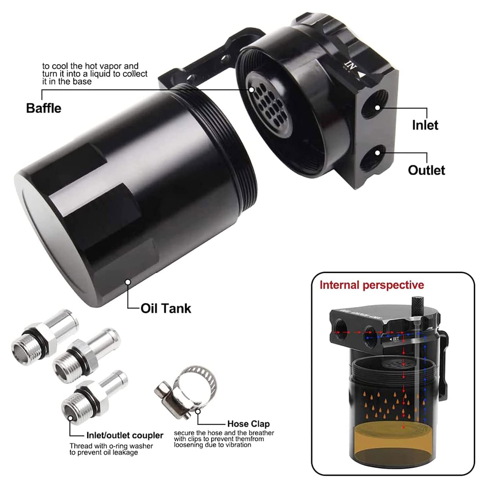 Ryanstar Oil Catch Can Kit Oil Separator Reservoir Tank Baffled Compatible with Ford F150 2.7EB 3.5EB 5.0L Passenger Side 2011-2021,Raptor 3.5L Ecoboost 2017-2021, Expedition 3.5L EcoBoost 2018-2021