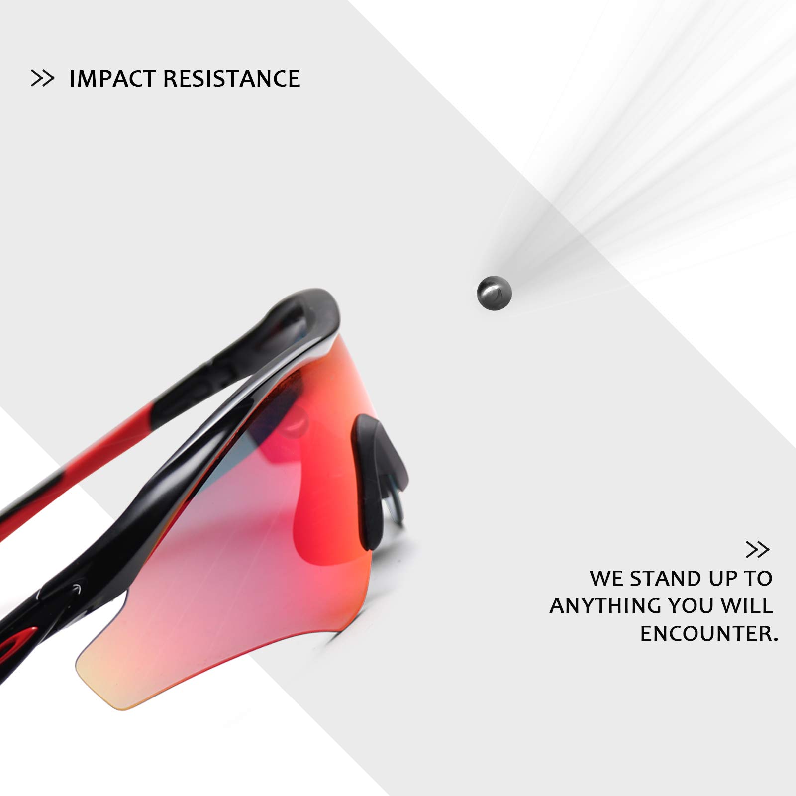 Replacement Lenses for Oakley Radar Path Sunglass - Polarized Photochromic Grey