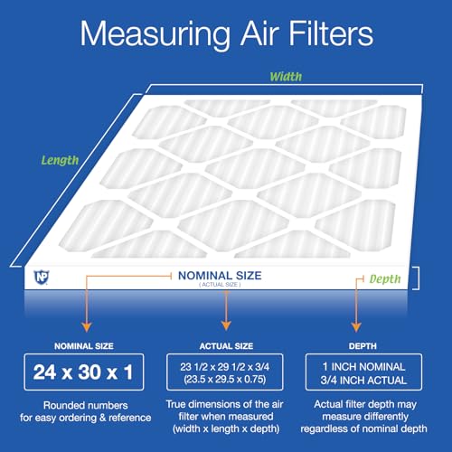 Nordic Pure 24x30x1 (23 1/2 x 29 1/2 x 3/4) Pleated MERV 8 Air Filters 6 Pack