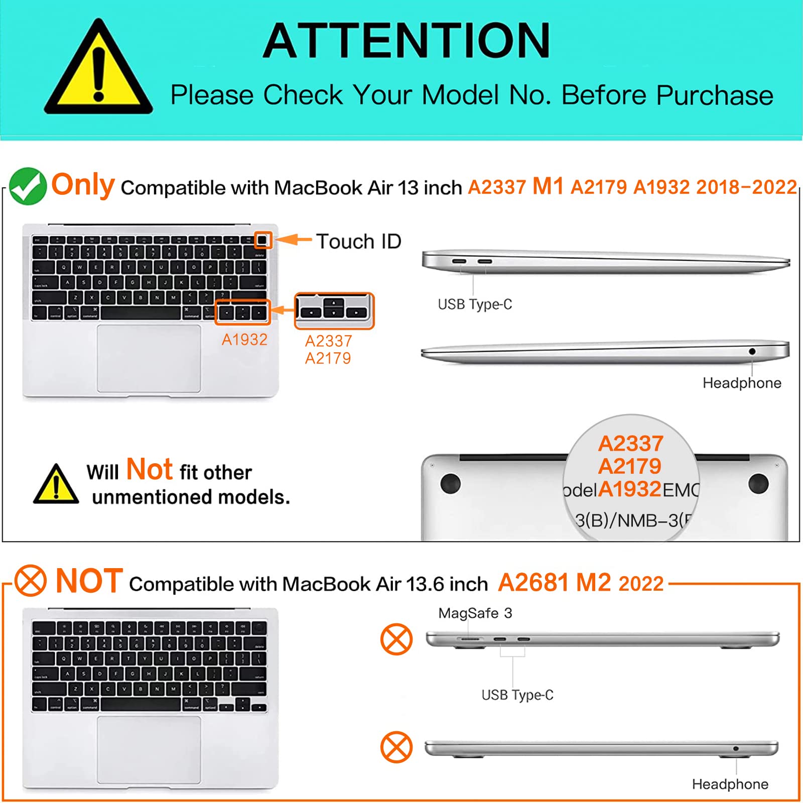MOSISO Compatible with MacBook Air 13 inch Case 2022 2021 2020 2019 2018 Release A2337 M1 A2179 A1932 Touch ID, Plastic Meadow Floral Hard Shell Case&Keyboard Cover&Screen Protector, Transparent