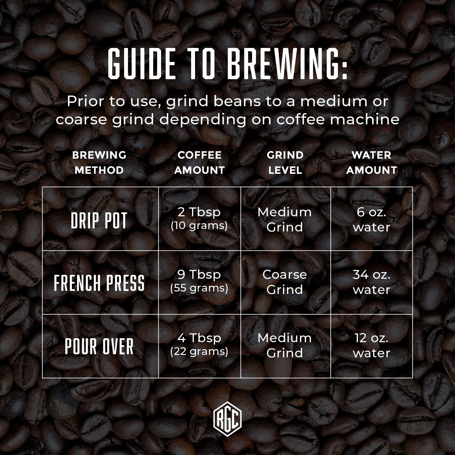 Real Good Coffee Company - Whole Bean Coffee - Organic Dark Roast Coffee Beans - 2 Pound Bag - 100% Whole Arabica Beans - Grind at Home, Brew How You Like