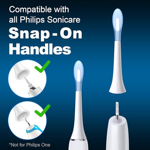 MERUYOO Replacement Heads Compatible with Philips Sonicare 8 Pack, MERUYOO Electric Tooth-Brush Head for C3, Brush Heads for Phillips
