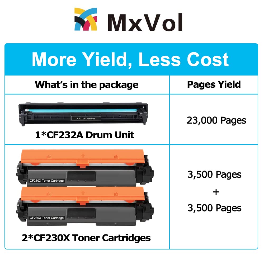 MxVol Compatible 32A Drum 30X 30A Toner Cartridge Replacement for HP CF230X CF230A Toner 2-Pack CF232A Drum 1-Pack for M203dw M203dn MFP M227fdw M227fdn (2 Toner+1 Drum) (CF230X)
