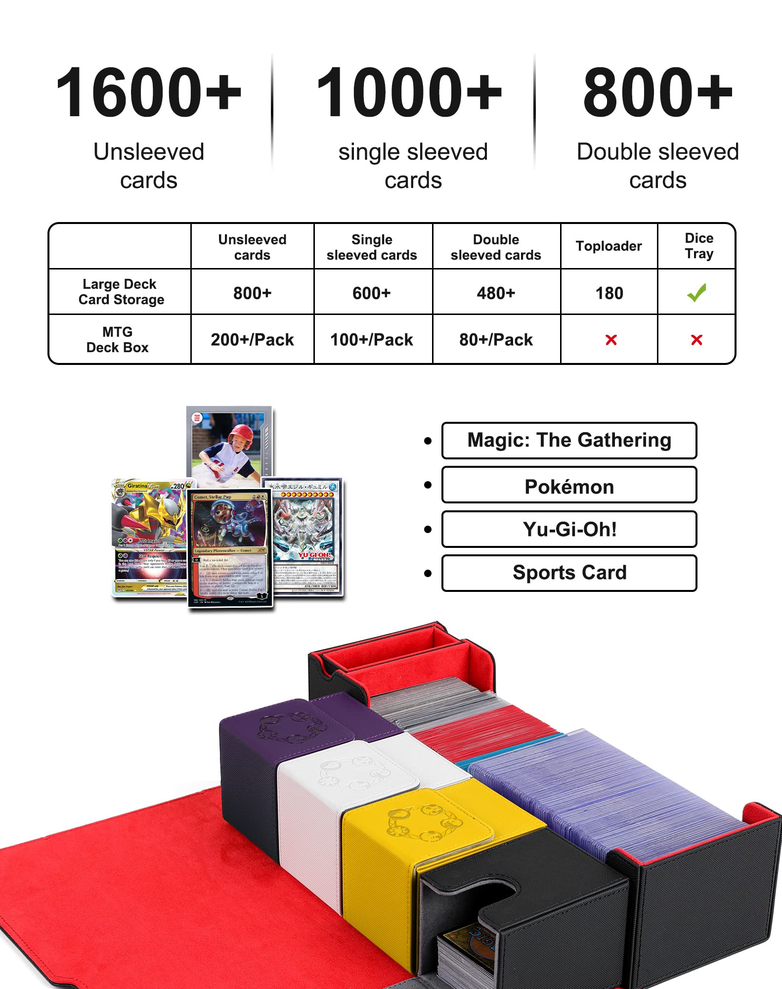 ZLCA Card Deck Box 5 In 1, Include 1600+ Premium Trading Card Storage Box with Dice Tray, and 4 PCS Card Deck Case for MTG, TCG, Sports Cards, Card Gaming Accessories Present Set (Black & Red Set 2)