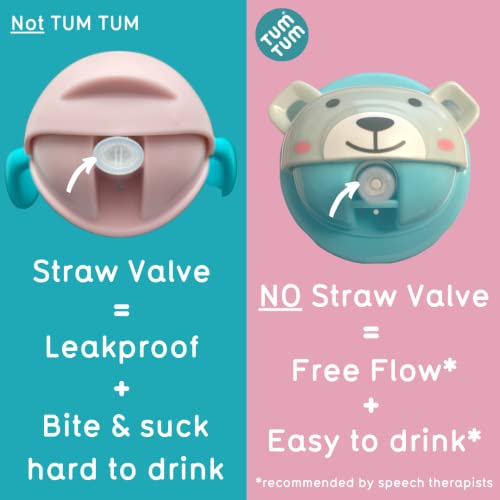 TUM TUM Tippy Up Free Flow Sippy Cup (No Valve), Sippy Cup for Toddlers, 200ml, BPA Free (Boris Bear)