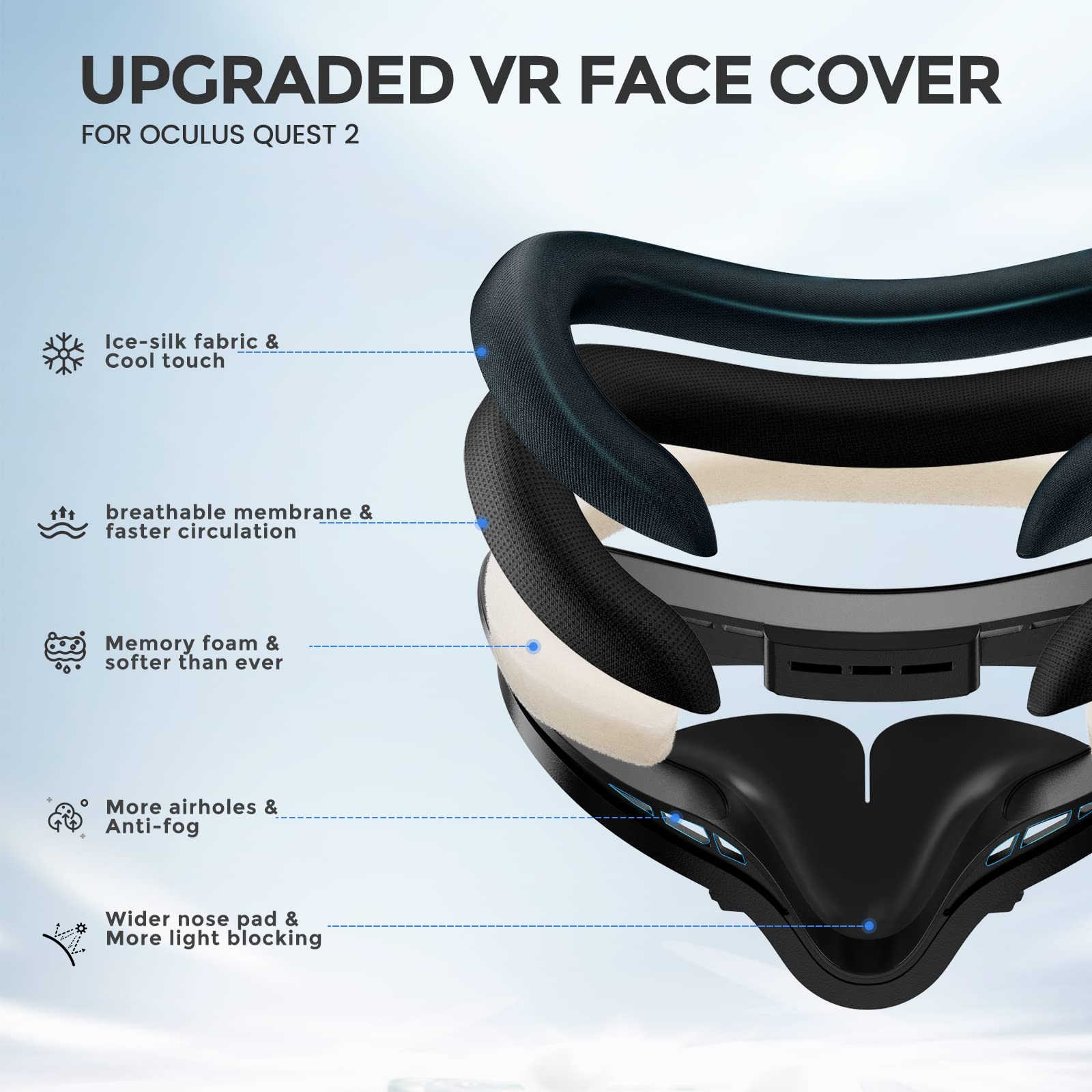 XROS VR Fitness Facial Interface Cover Compatible with Meta Oculus Quest 2, Soft Comfortable and Breathable Face Cover Foam Pad Replacement Accessories