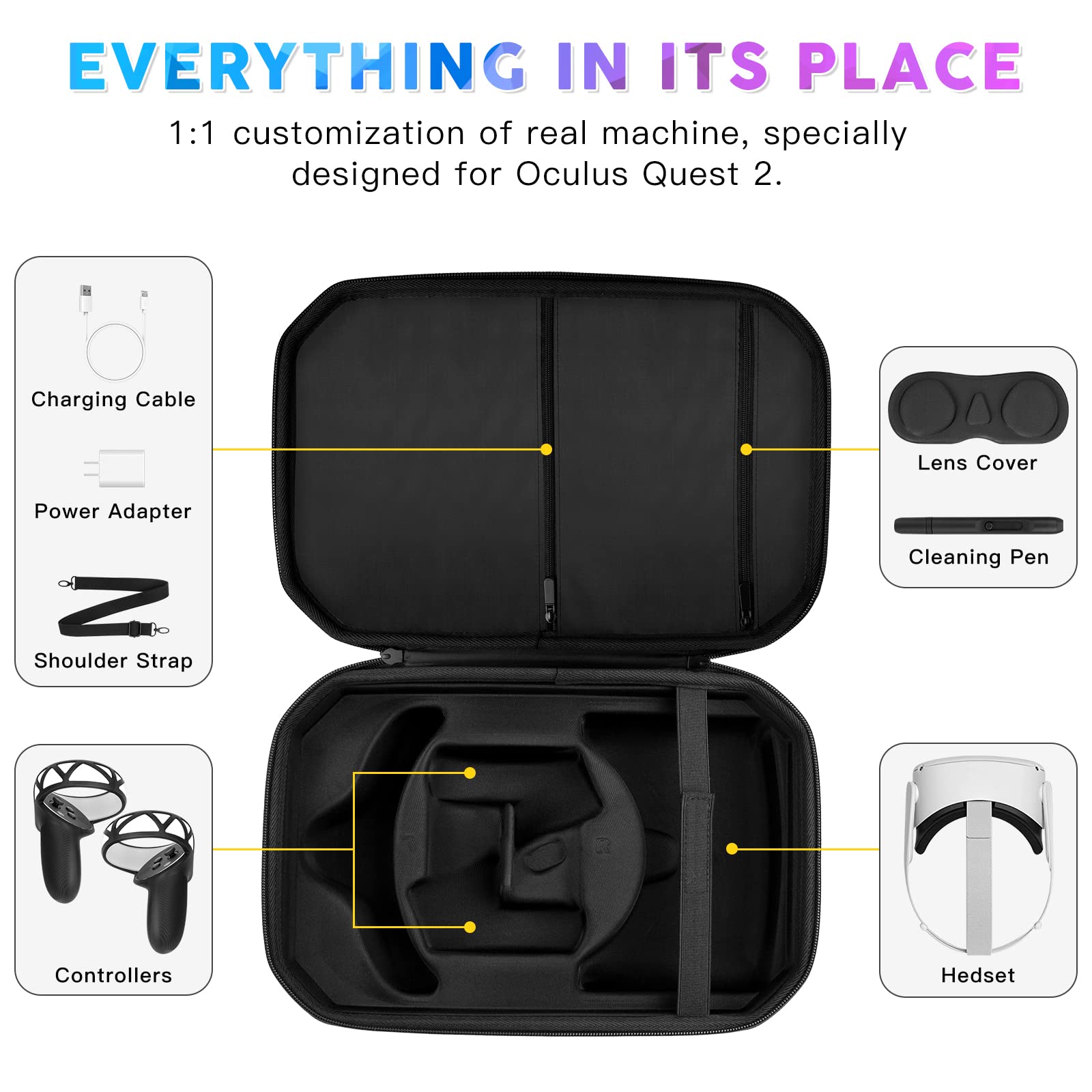 TOPCUBE Carrying Case for Oculus Quest 2 VR Headset Strap - Hard Protection Case and Lightweight Travel Case with Starter Kit, Lens Cover, Lens Cleaning Pen and Silicone Controller Cover