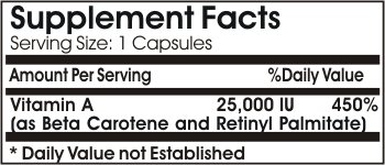 Naturetition Supplements Vitamin A 25,000IU Emulsified Dry ~ 200 Capsules - No Additives