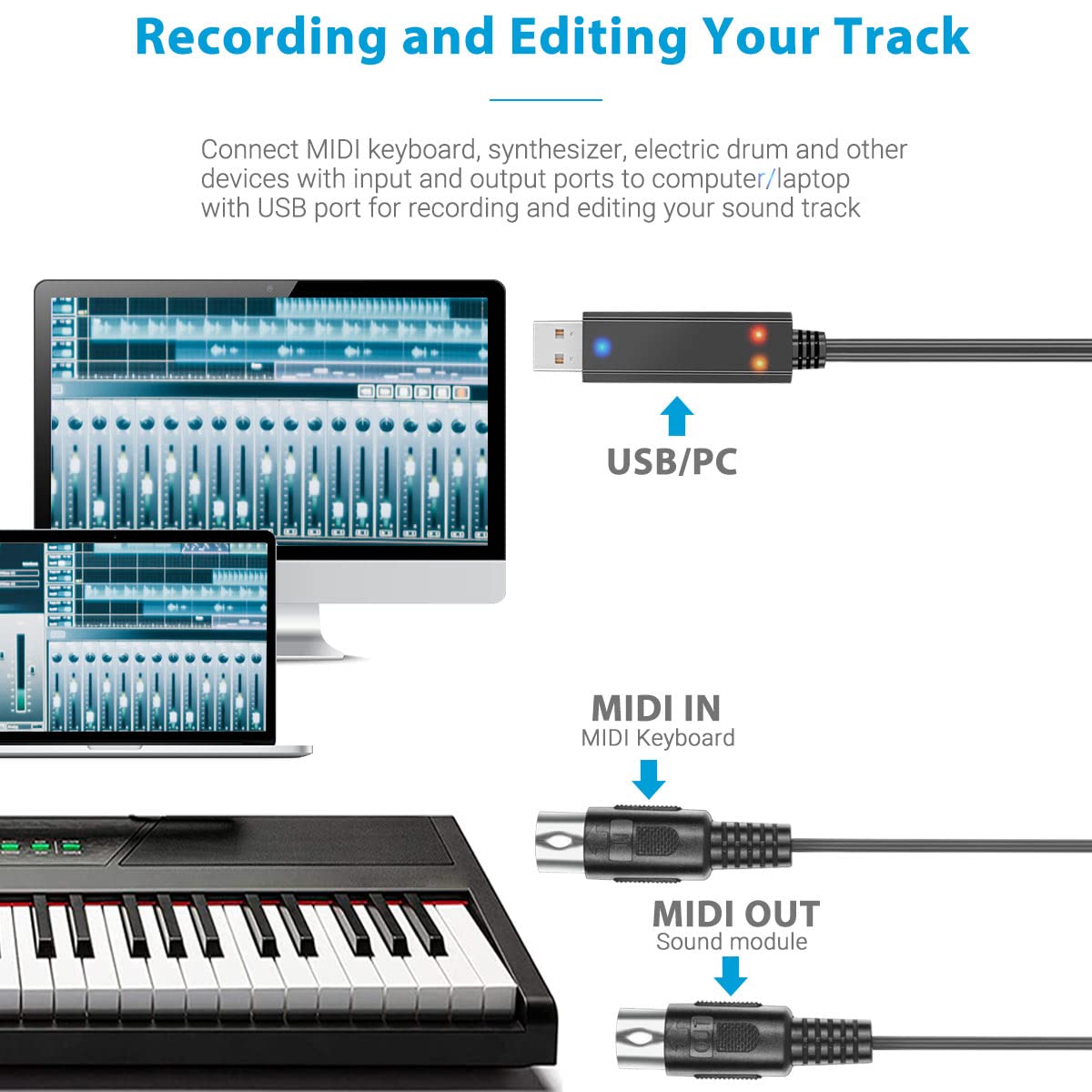 URWOOW USB MIDI Cable Converter Adapter Cable PC Laptop to Keyboard Synthesizer Electronic Drum Electric Blow Pipe Home Studio - 6.5 feet