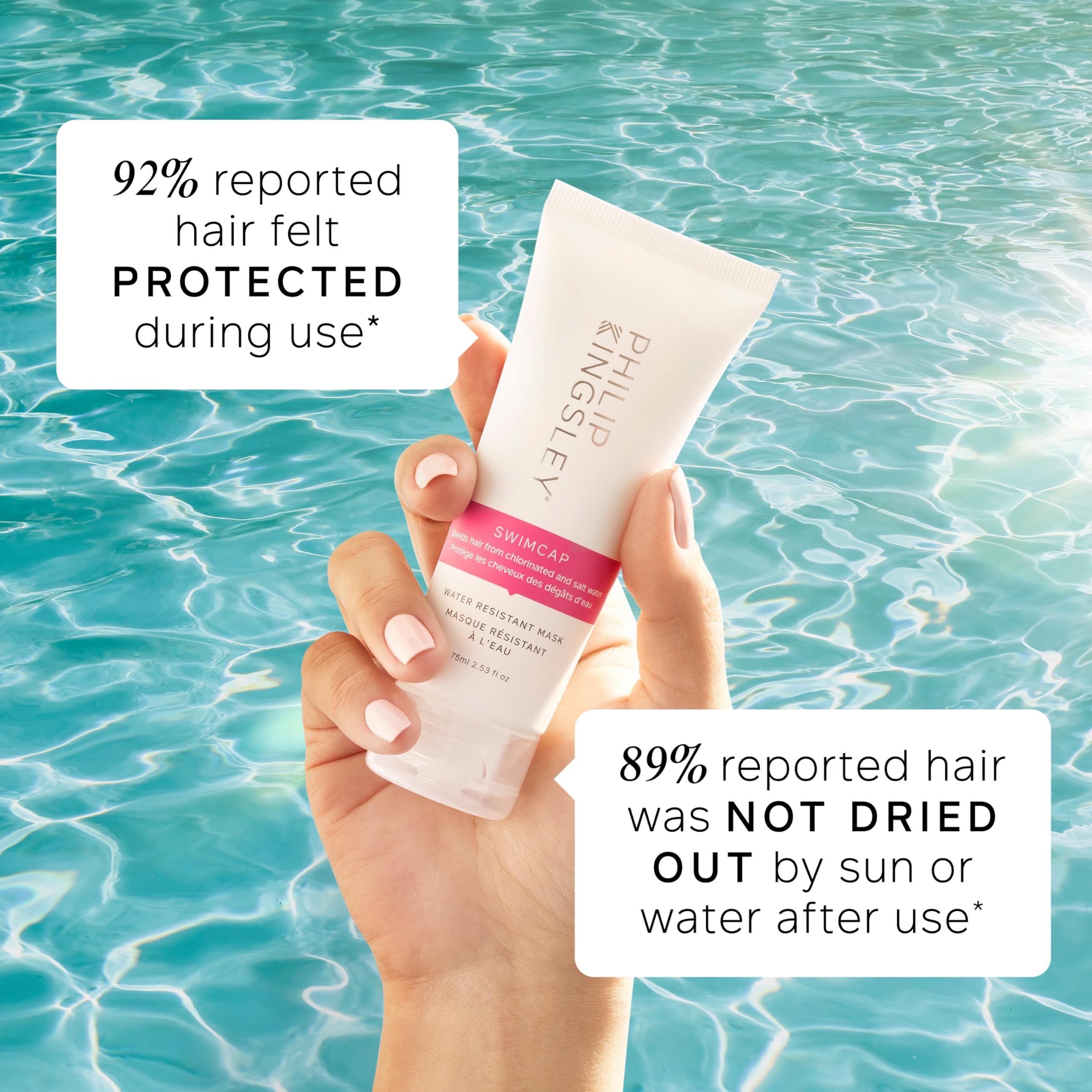 PHILIP KINGSLEY Swimcap 75Ml