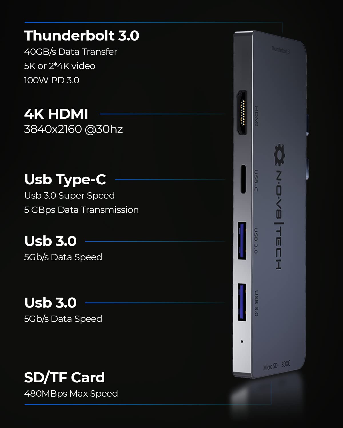 NOV8Tech USB C Hub for MacBook Air, Pro M1/M2/M3 2023/2022-2016, MacBook Air USB C Adapter Dongle, 4K HDMI, 100W PD, 40Gbps TB3 5K 60Hz, USB-C, 2 USB 3.0 and SD/Micro Card Readers (Space Gray)