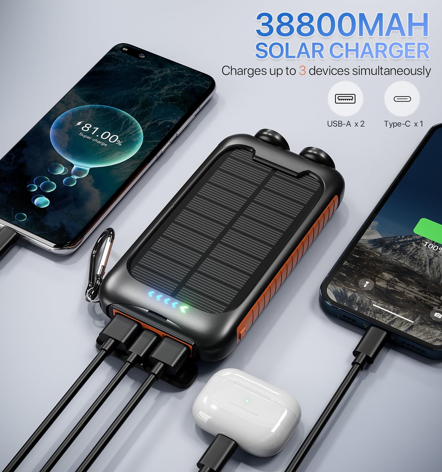 Nuynix Solar Charger Power Bank, 38800mAh Portable Phone Charger with 1 Type-C & 2 USB-A Ports Built-in Dual LED Flashlight, 15W Fast Charging Waterproof Solar Panel Charger