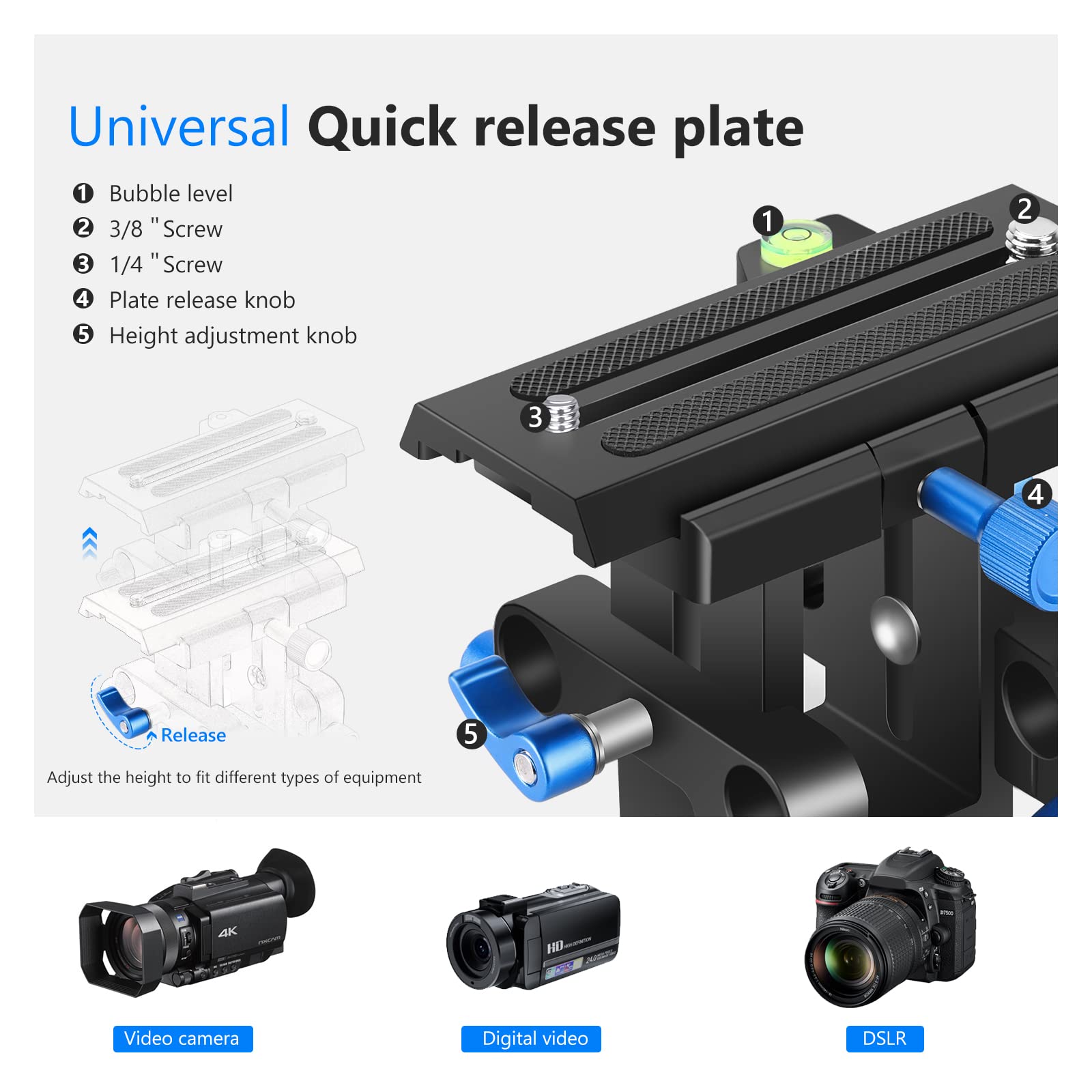 NEEWER Camera Shoulder Rig, Video Film Making System Kit for DSLR Camera and Camcorder with Soft Rubber Shoulder Pad and Dual Hand Grips, Compatible with Canon/Nikon/Sony, etc (Blue + Black)