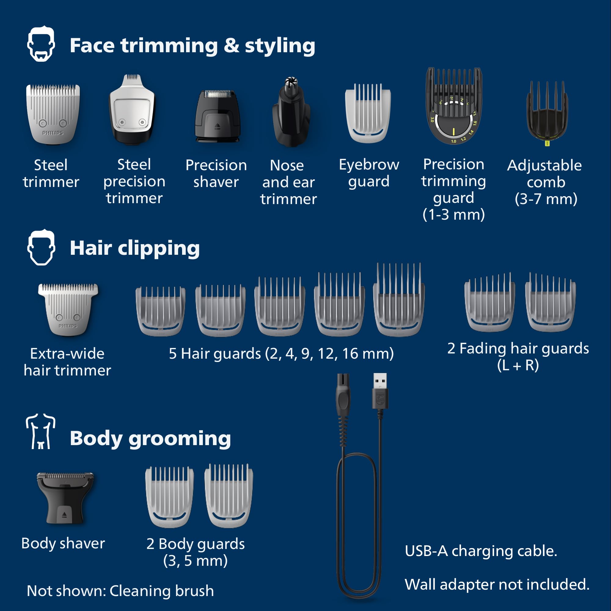Philips Norelco Multigroom Series 9000 - 21 piece Men's Grooming Kit for beard, body, face, nose, ear hair trimmer w/ premium storage case, MG9510/60