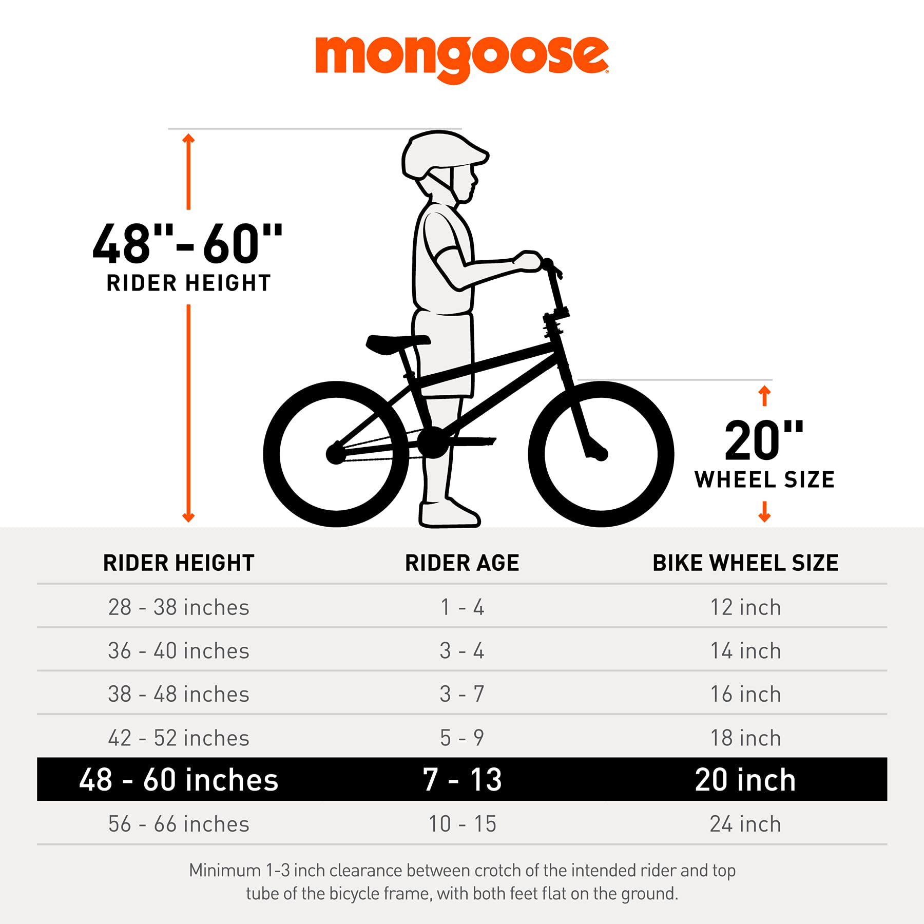 Mongoose Kong Fat Tire Mountain Bike for Kids, 20-Inch Wheels, Blue