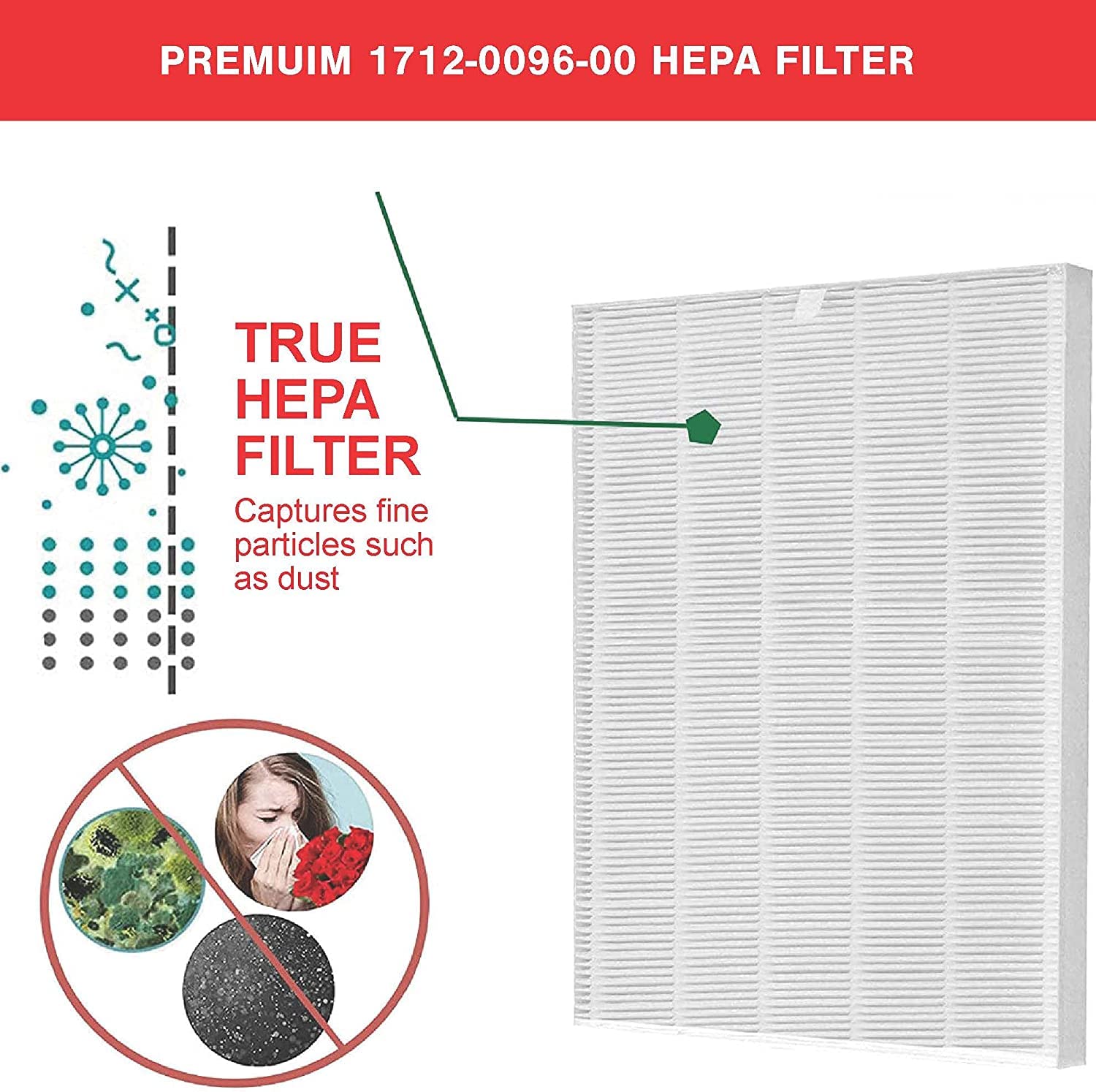 Topdeck ESSENTIALS 4-Pack C545 Replacement HEPA Filters Compatible with WINIX C545 Air Purifier, 4 True HEPA Filters, Filter S, Part number 1712-0096-00.