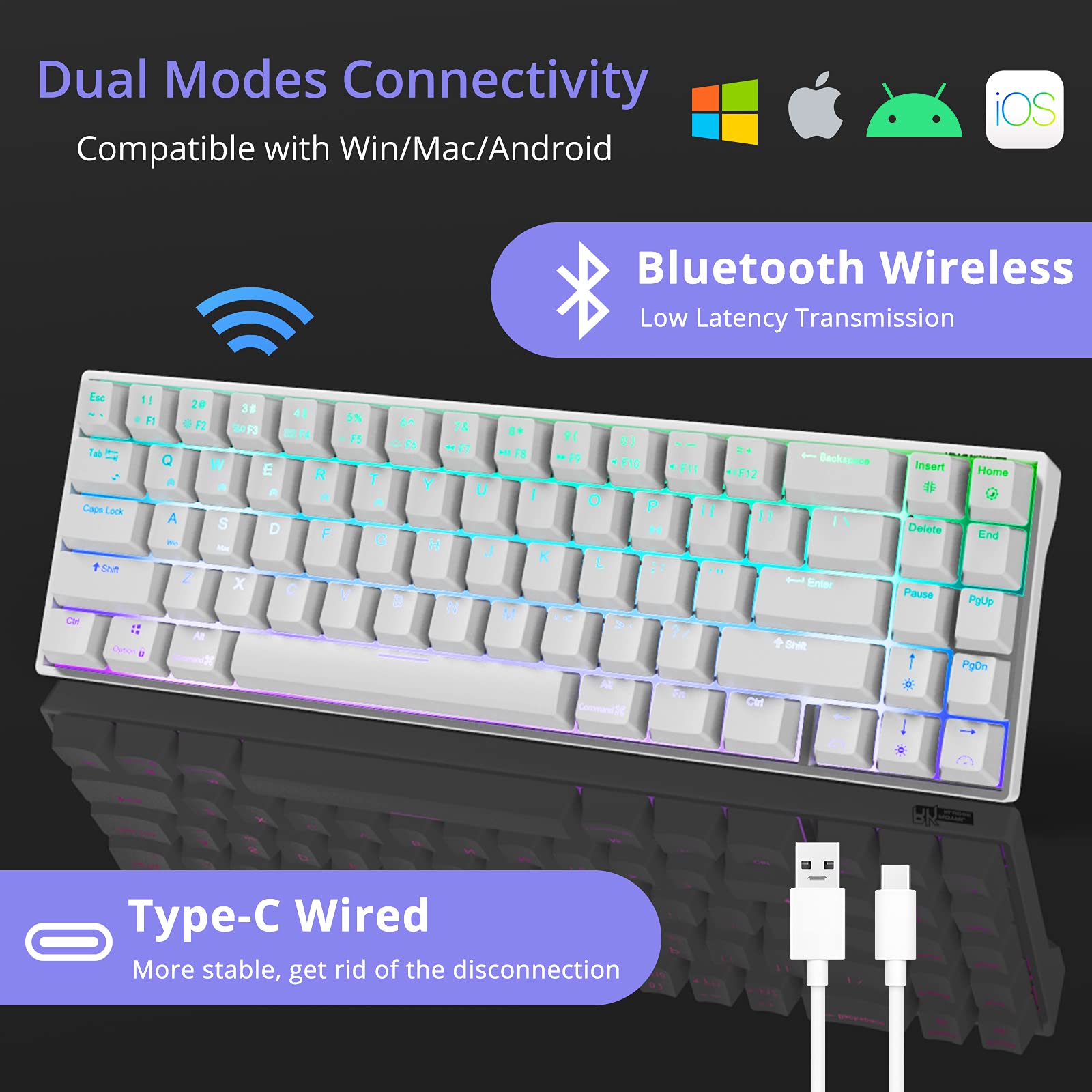 RK ROYAL KLUDGE RK71 Wireless/Wired Mechanical Keyboard and 7200 DPI Gaming Mouse, 71 Keys RGB Blue Switch Hot Swappable Compact Gaming Keyboard for Win/Mac