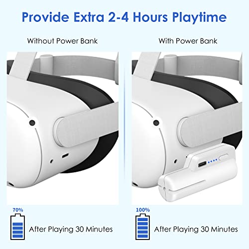ZyberGears VR 5000mAh Battery Pack for Quest 2, Rechargeable Battery Pack Compatible for Quest 2 Accessories, Provides Extra 2+ Hours of Play Time