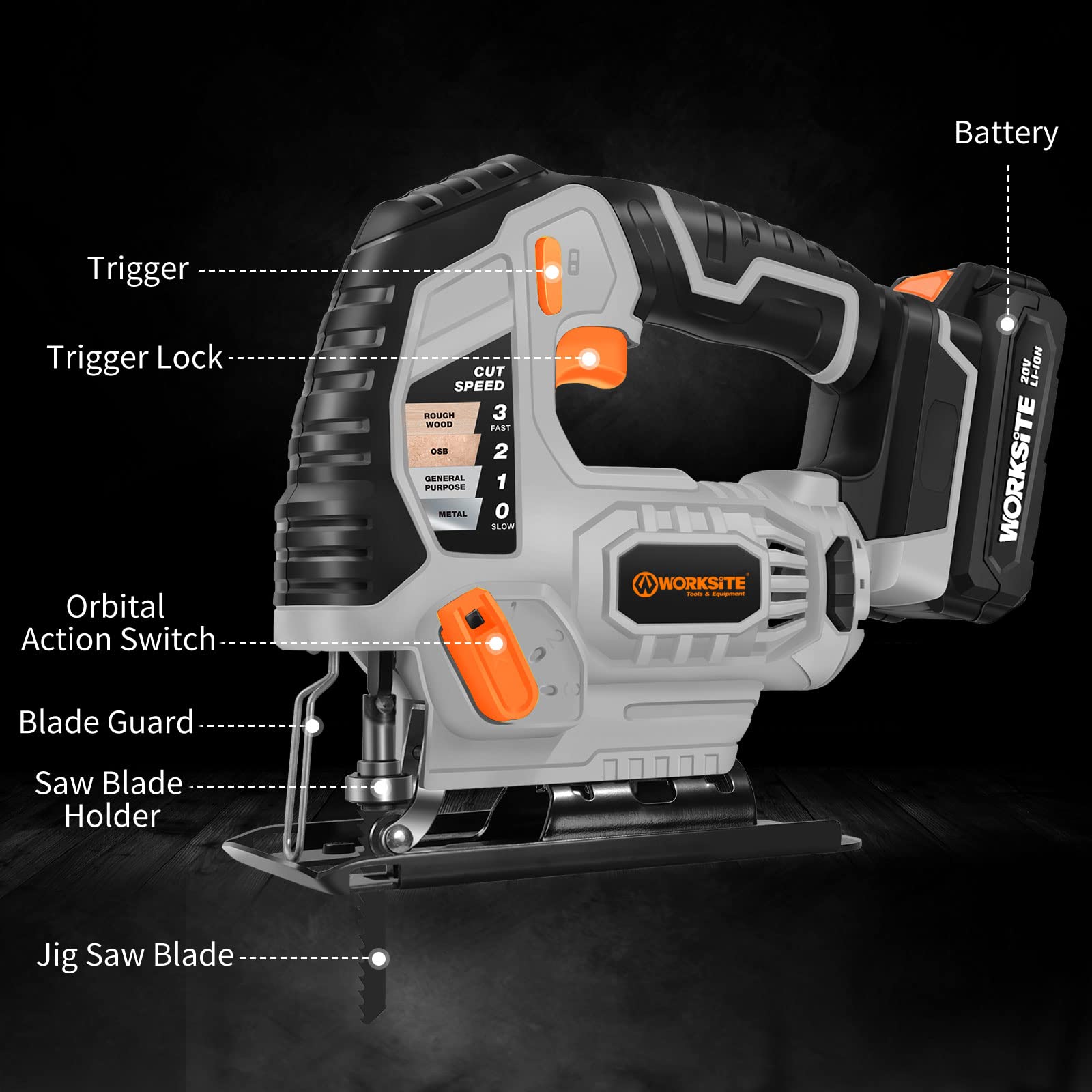 WORKSITE Cordless 20V Jig Saw Bundle with 1 Extra Battery