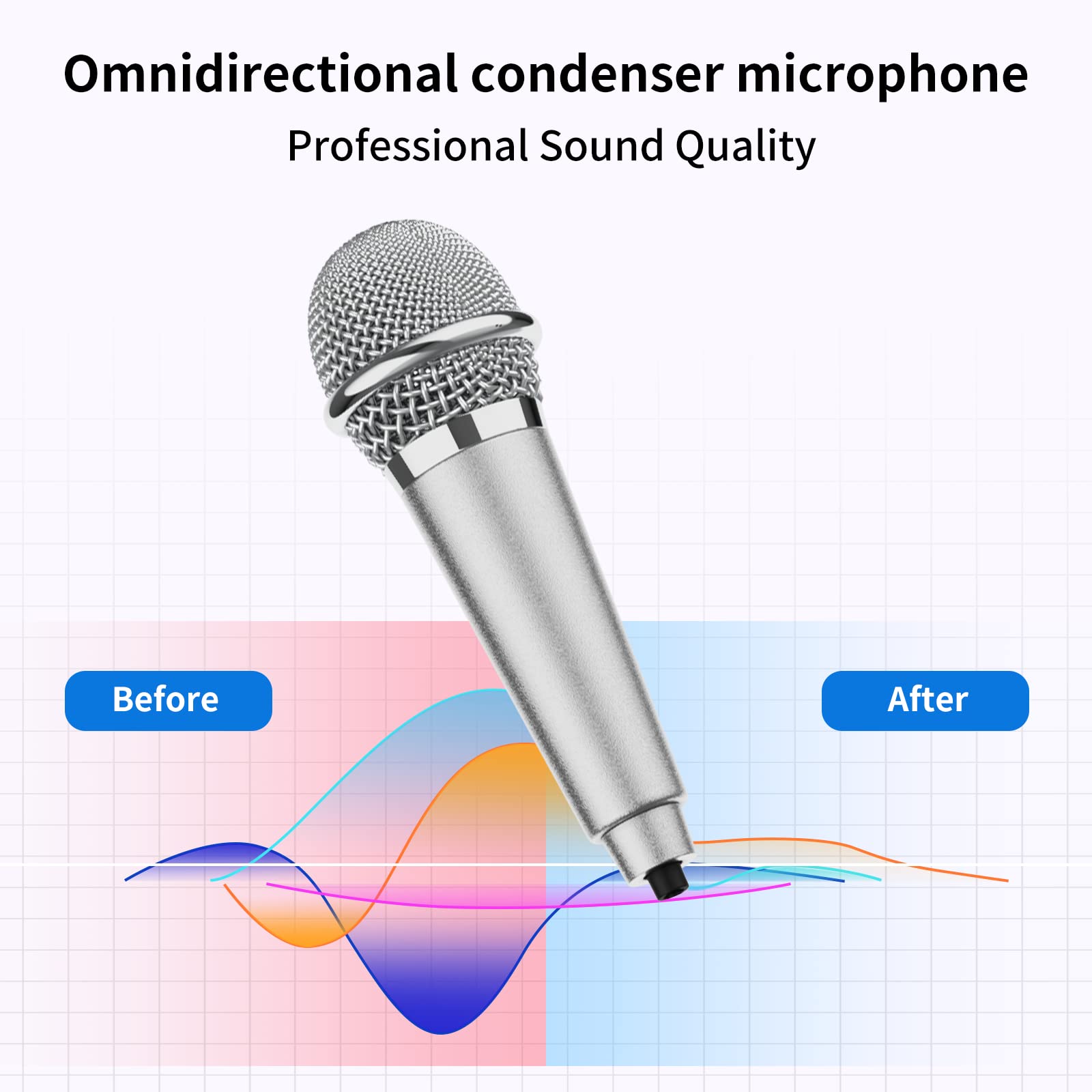 USB C Mini Karaoke Microphone for Android Phone, Laptop Small ASMR Microphone for Voice Video Recording Singing, Vlogging, Podcasting YouTube(Silver*1)