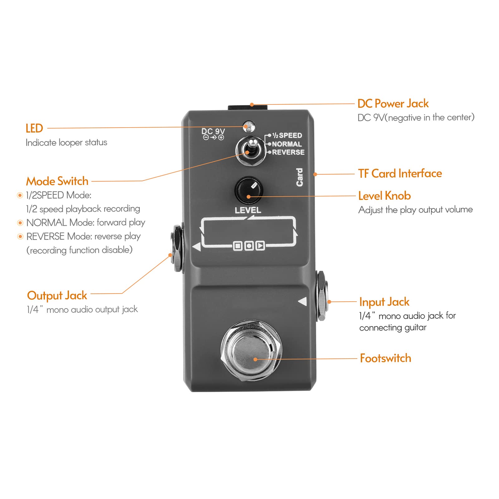 summina Mini Guitar Effect Pedal 10 Minutes Recording Time 3 Working Modes True Bypass Full Metal Shell with 1GB Memory Card (dark grey), Yellow,Grey,Silver