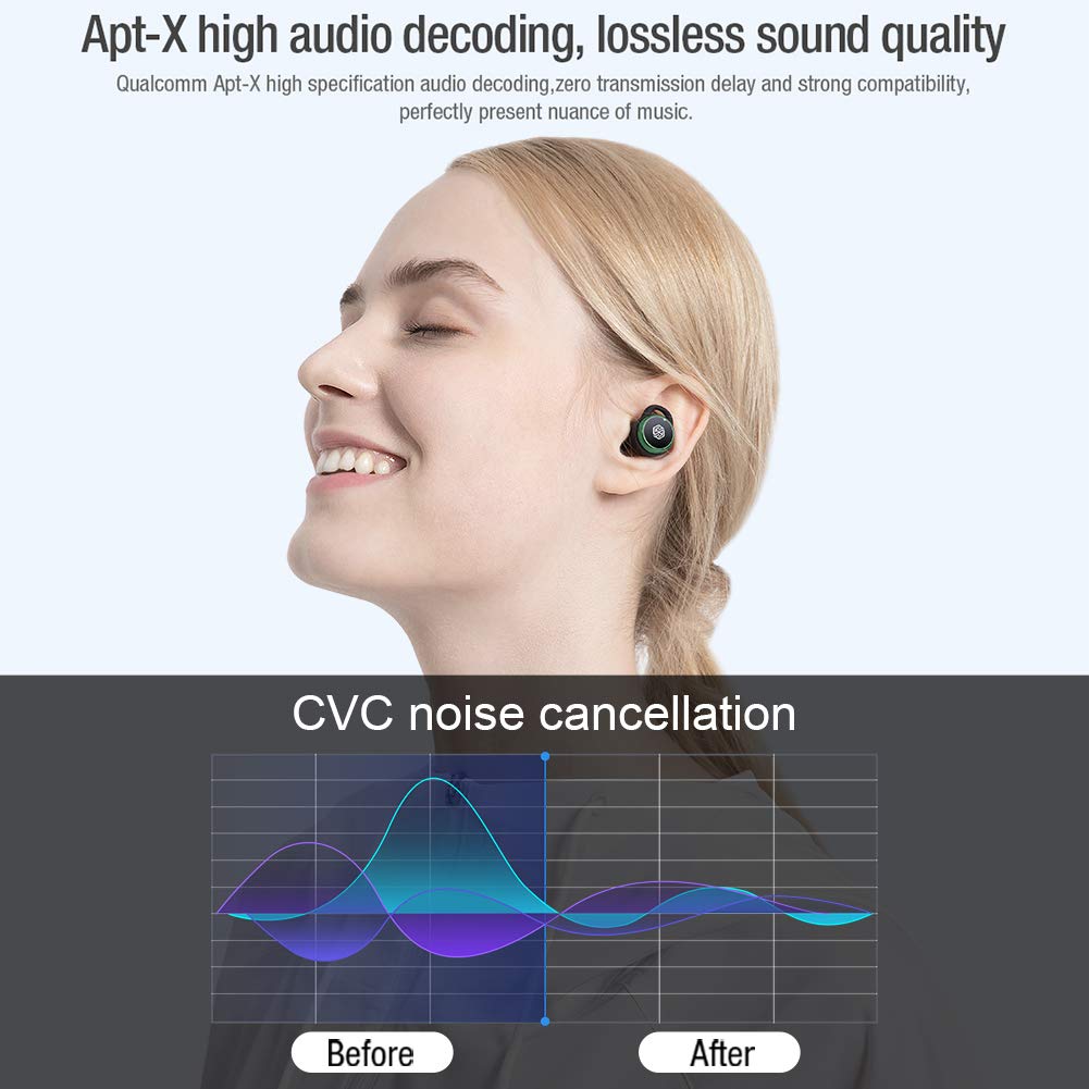 Nillkin Comfortable Wireless Earbuds, True Wireless Earbuds Bluetooth 5.0 65 Hours Battery Life with Charging Case Bluetooth Headphones Mic True Wireless Headphones Deep Bass for Sport S21 Ultra