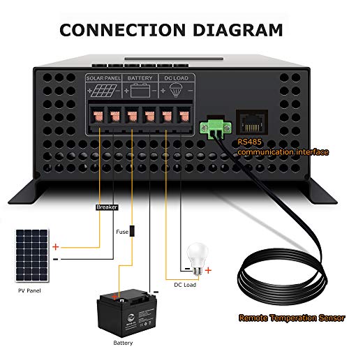 WZRELB 60A MPPT Solar Charge Controller 12V/24V/48 Auto , 18V/36V Manual, Battery Charger Controller,LCD Full Touch Screen Design