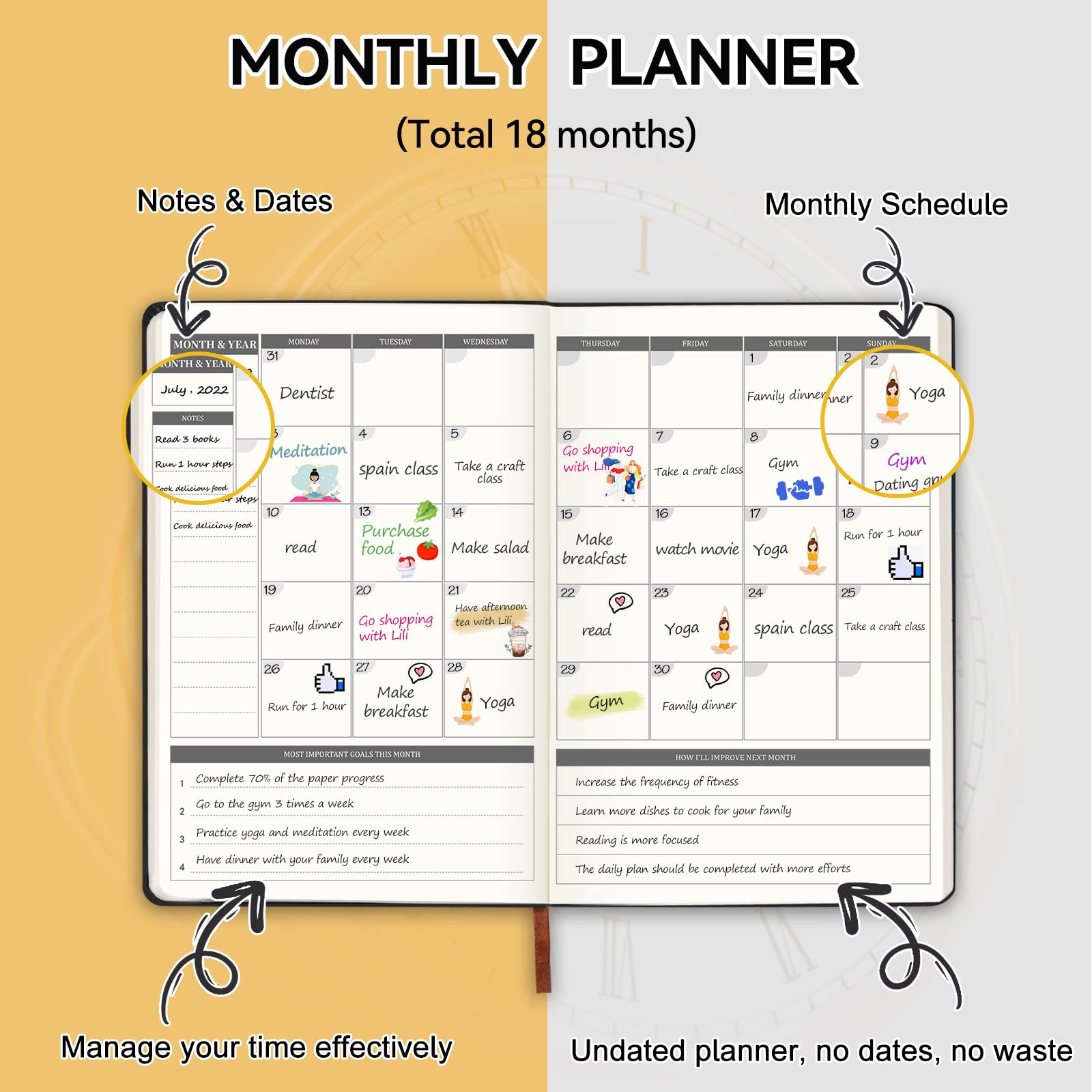 Soomeet Weekly Planner, Undated Planner Weekly and Monthly, Goal Planner, Calendar Stickers, Faux Leather Cover, Time Management Manual and Planner, A5 Hardcover with Ruler, 200 Pages, Black