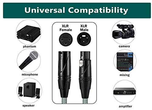 Premium 33ft XLR Microphone Cable, XLR Male to Female Microphone Cord,3 Pin XLR Fully Balanced Premium Mic Cable,XLR to XLR Cable Compatible with Microphones, Speaker Systems