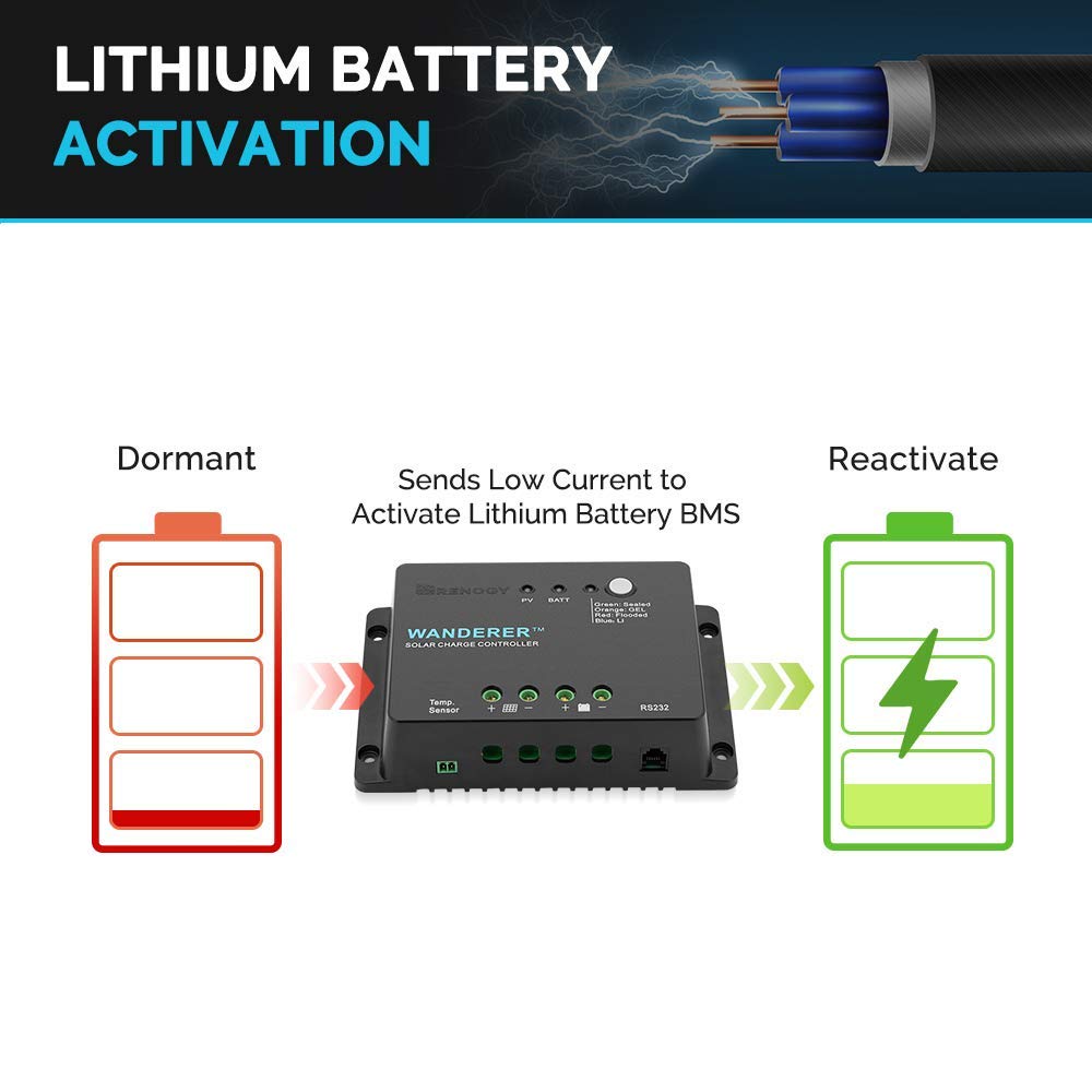 Renogy Wanderer Li 30A 12V PWM Negative Ground Charge Controller Compatible with Lithium, Sealed, Gel, and Flooded batteries and Renogy Bluetooth Module (Renewed)