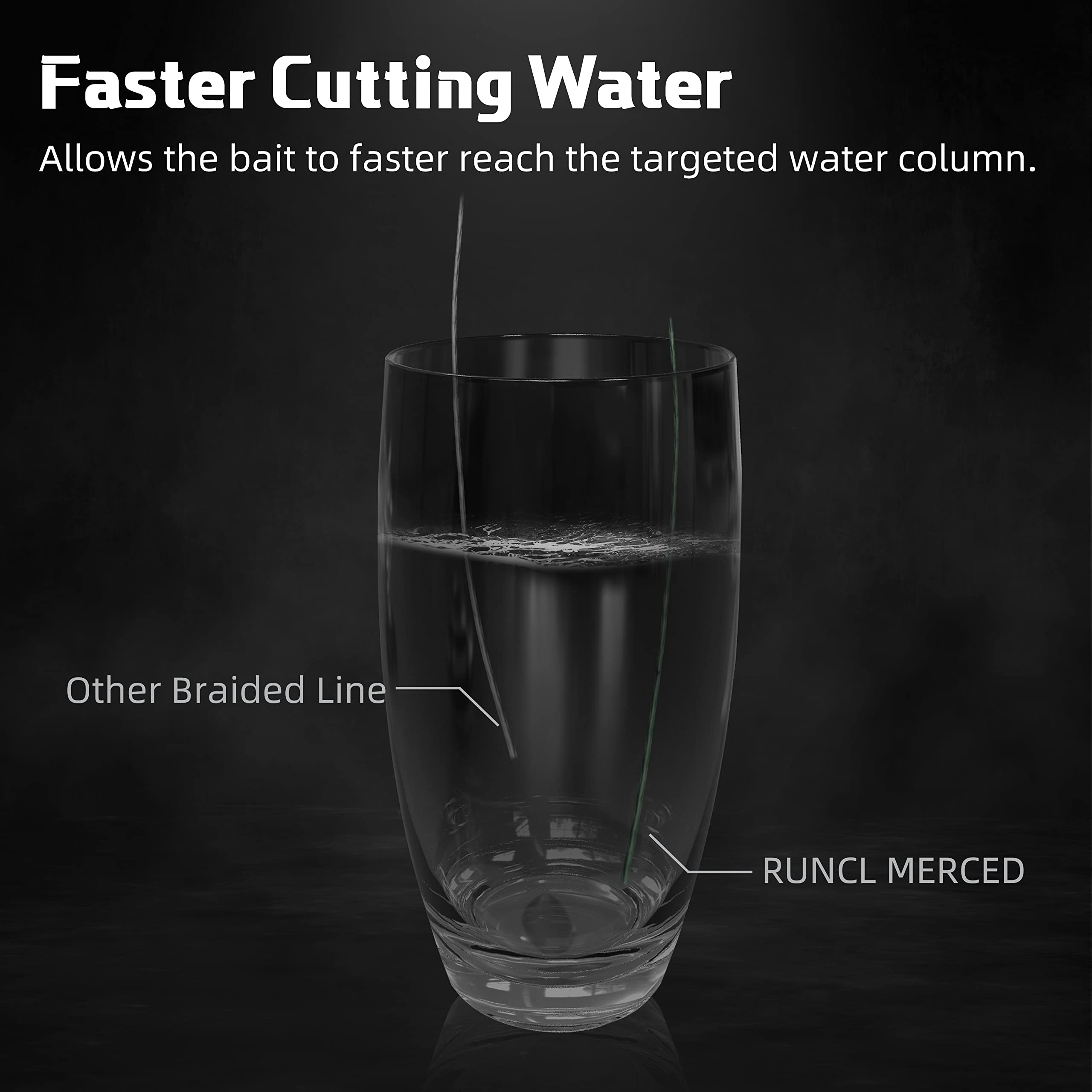 RUNCL Braided Fishing Line Merced, 4 Strands Braided Line - Proprietary Weaving Tech, Thin-Coating Tech, Stronger, Smoother - Fishing Line for Freshwater Saltwater (Moss Green, 20LB(9.1kgs), 500yds)