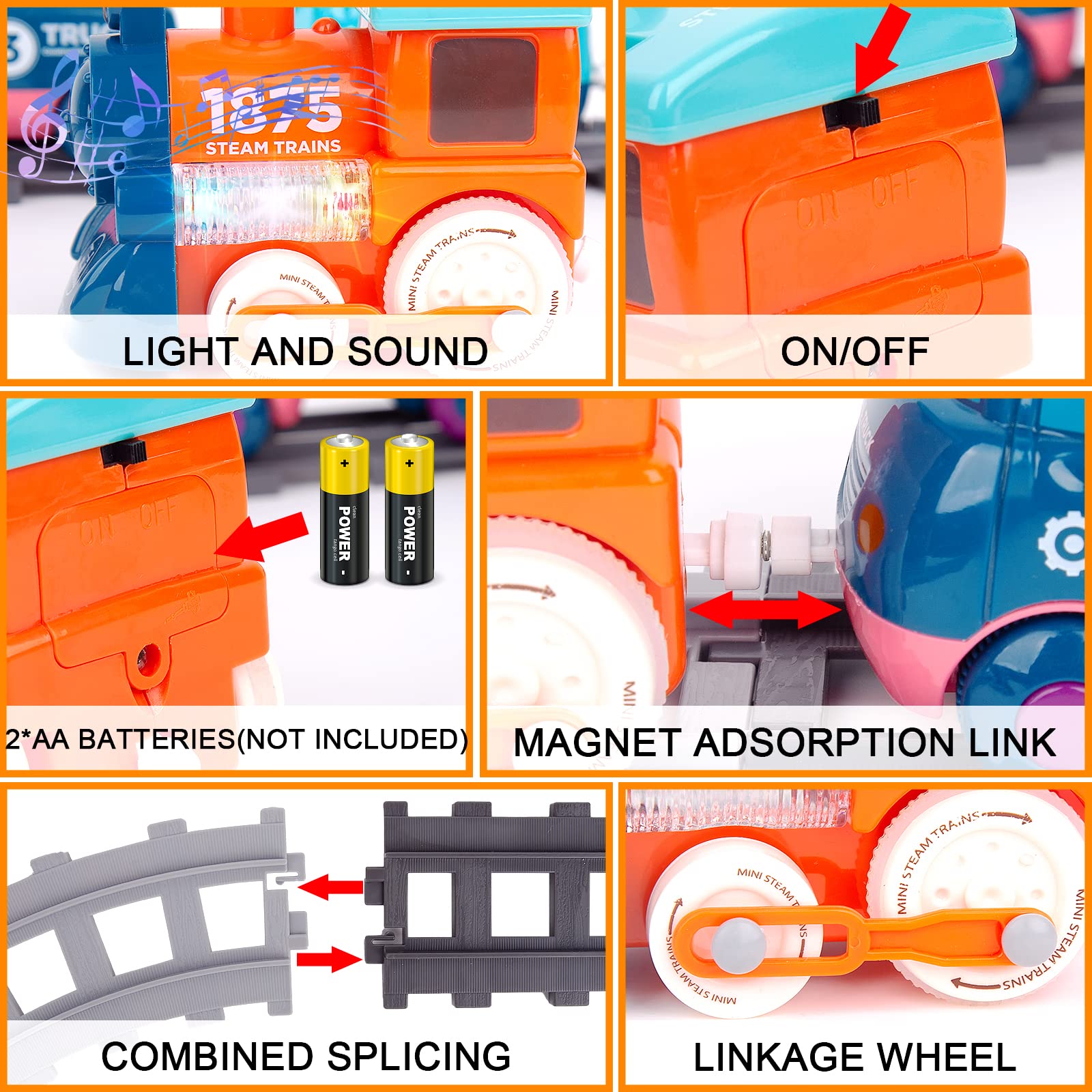 train sets for boys 2-4, Electric Train Toys, Battery Operated Train and Circular Train Track, for 3 4 5 6 7 8+ year old Kids Toddlers