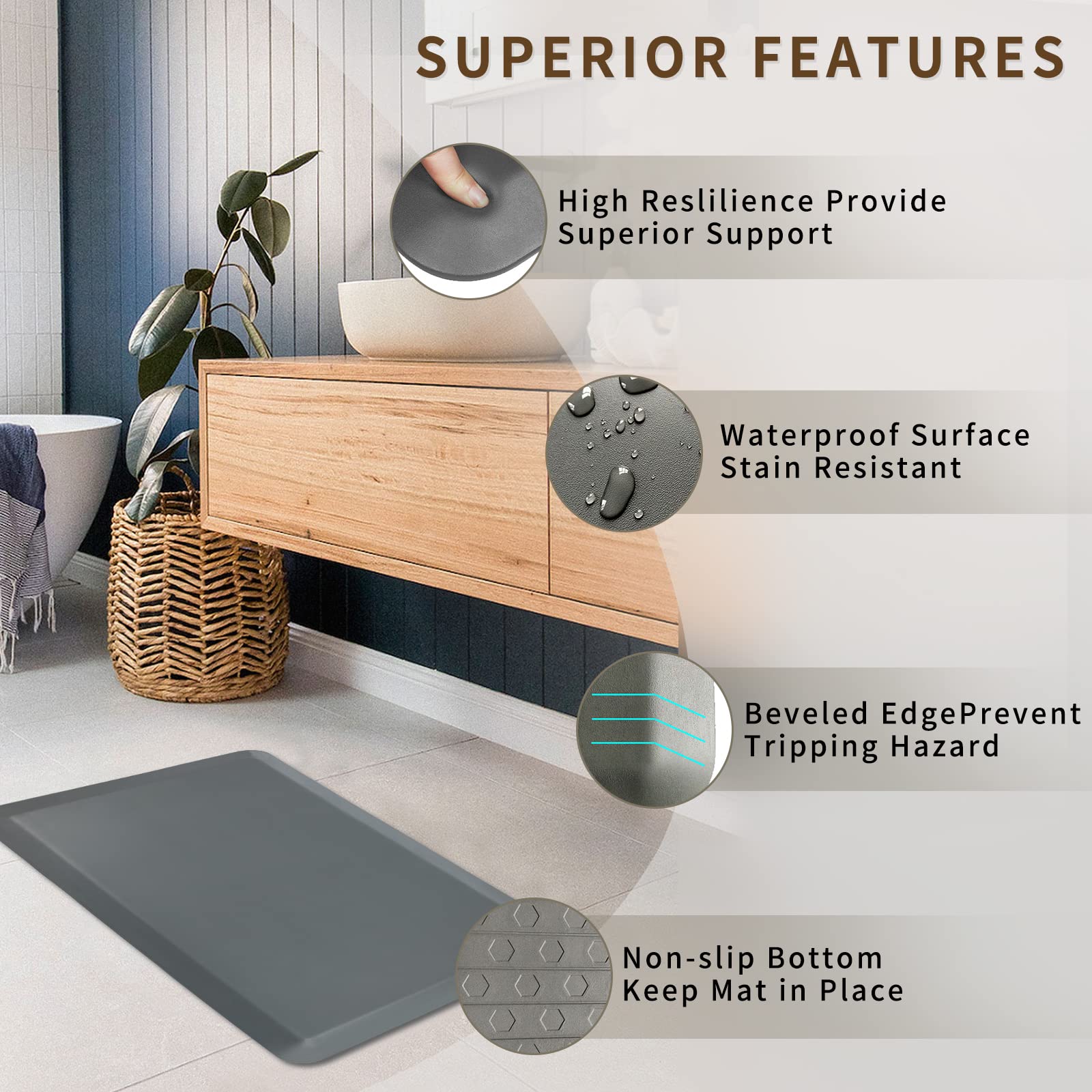 Thick Anti Fatigue Comfort Mat for Standing Desks, Non-Slip Standing Kitchen Mat, Waterproof Floor Mat, Commercial Pads for Offices, Home, Garages(Grey)…