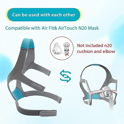 N20 Replacement Headgear Compatible with N20 for Adjustable Home Mask Headband with Magnetic Headgear Clips (2 Pack)