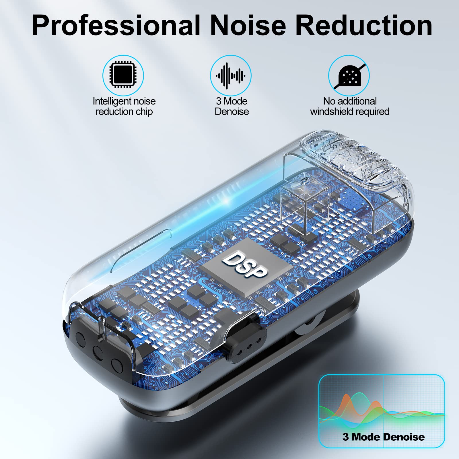 Suifam 2023 Wireless Lavalier Microphone for iPhone and iPad with Long-Lasting Charging Case, 65ft Transmission Range, and 3 Mode Denoise for Vlogging, Interview, and Video Recording