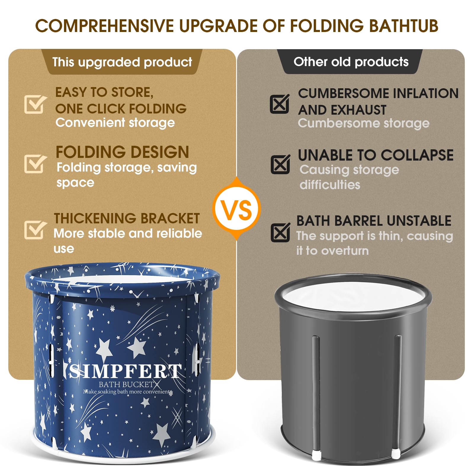 Portable Foldable Bathtub for Adults, Collapsible Ice Bath Tub, Soaking Bathtub for Hot Bath and Ice Bath, Bathroom Freestanding Bathtubs for Shower (Small-70cm*65cm, Starry Blue)