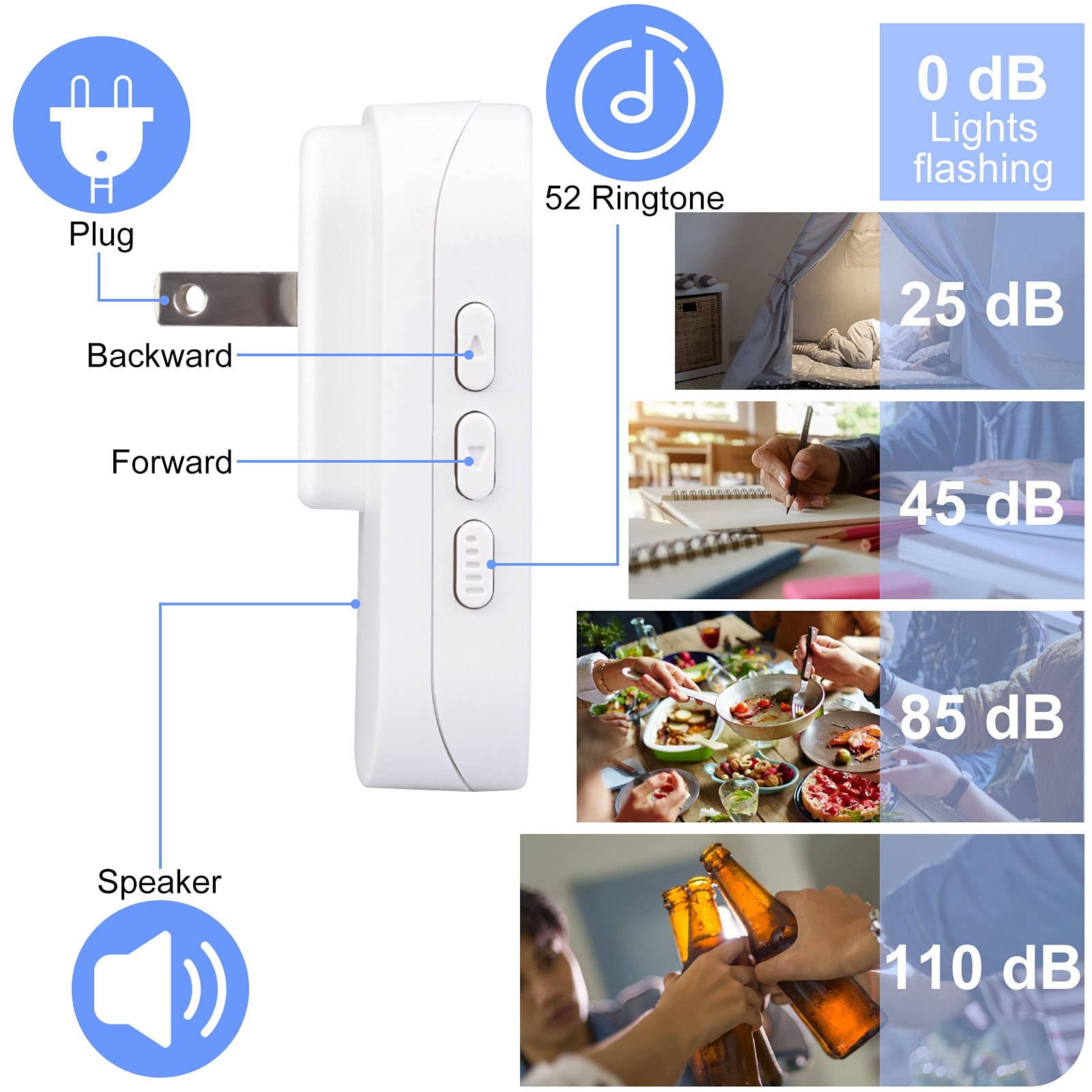 Retekess TH003 Wireless Caregiver Pager System,Nurse Alert System, Emergency Call Bell ,492ft,1 Plug-in Receiver,1 SOS Help Pendant Call Button for Home,Elderly,Patient,Disabled